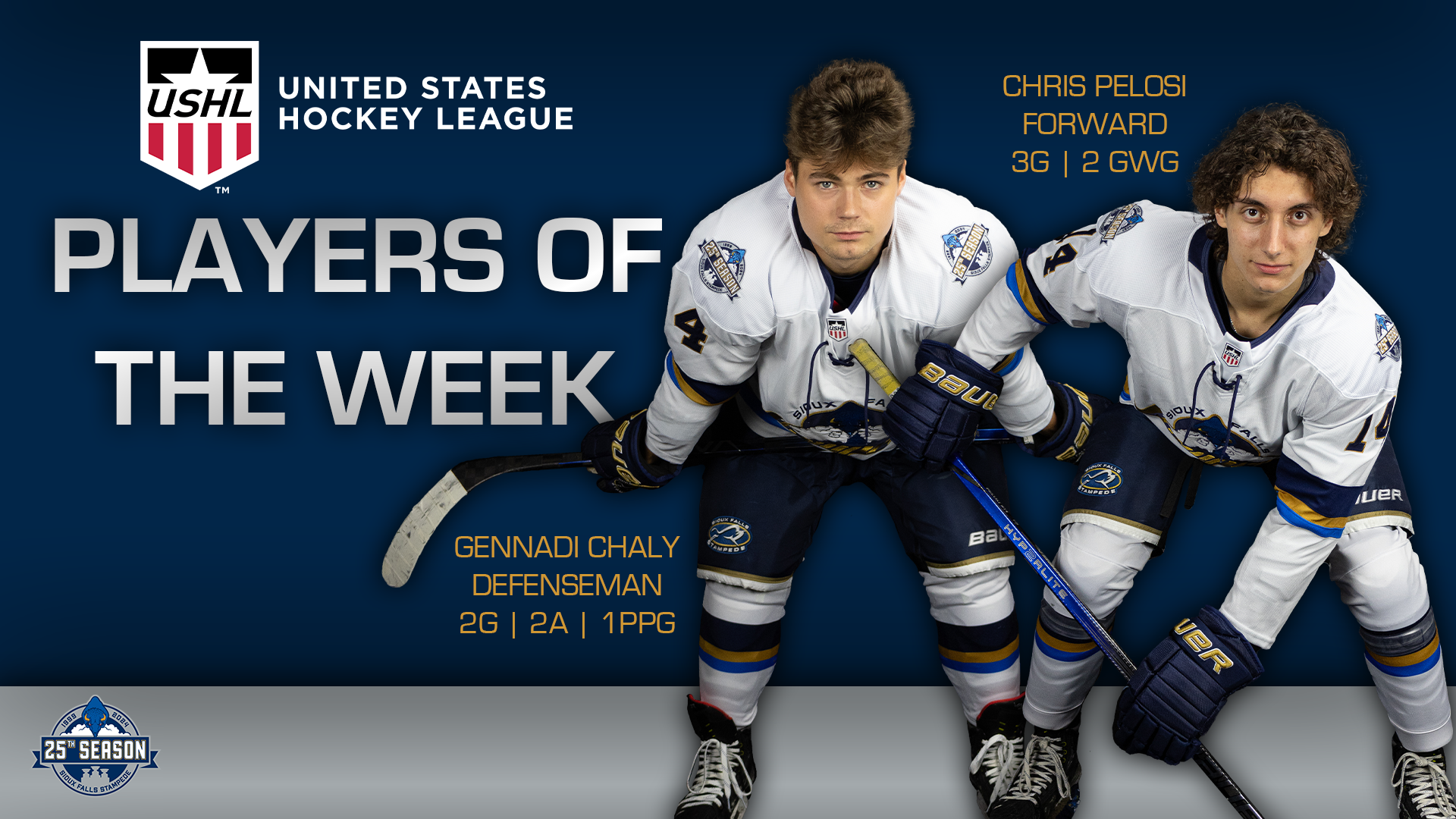 Pelosi and Chaly earn USHL Player of the Week honors - Sioux Falls Stampede