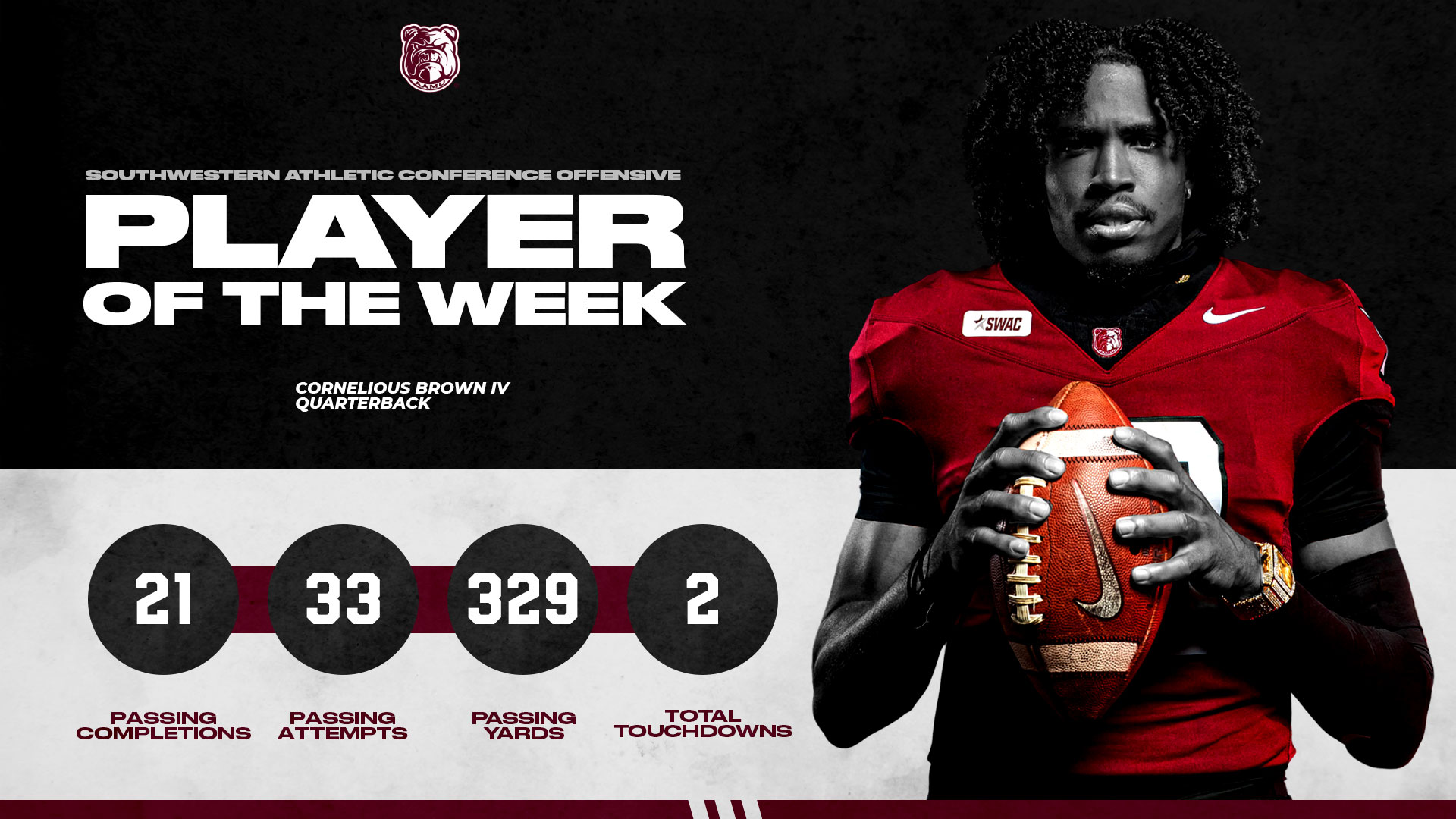 Bulldogs Report: Alabama A&M Brings the Energy on First Day in Full ...