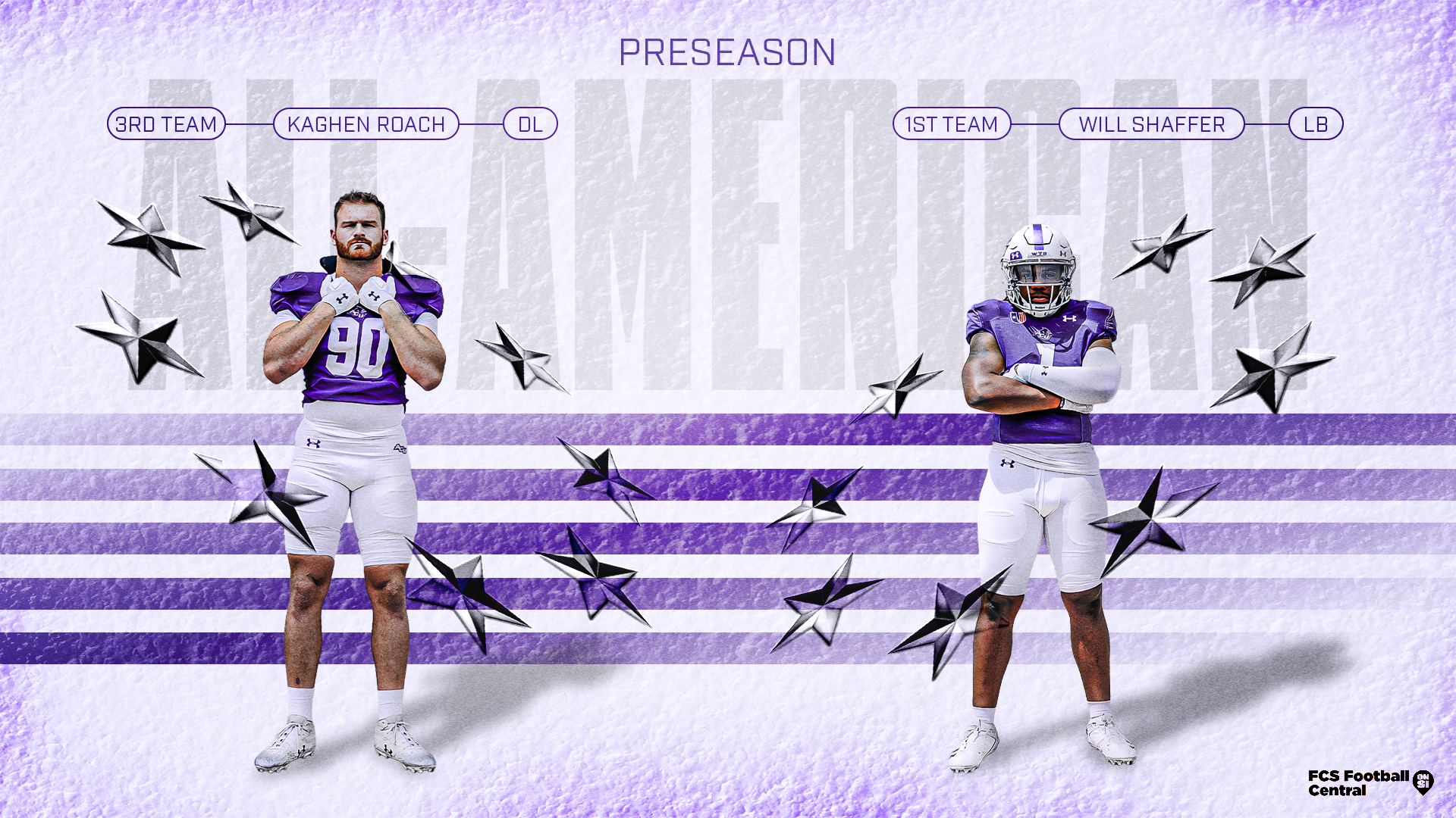 Wildcats Ranked No. 16 in FCS Stats Perform Preseason Poll - Abilene ...