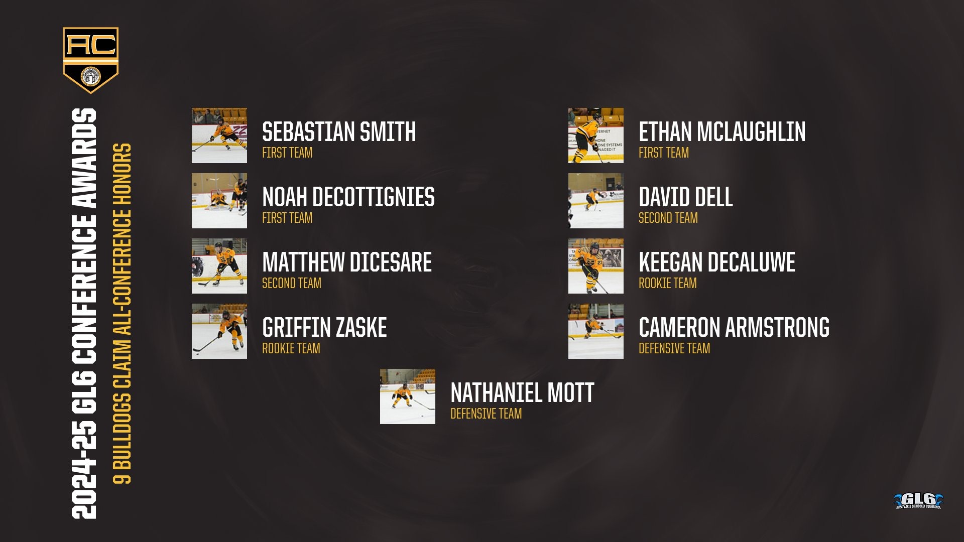 Men's ACHA D1 Hockey Clinch First Ever GL6 Regular Season Title with ...