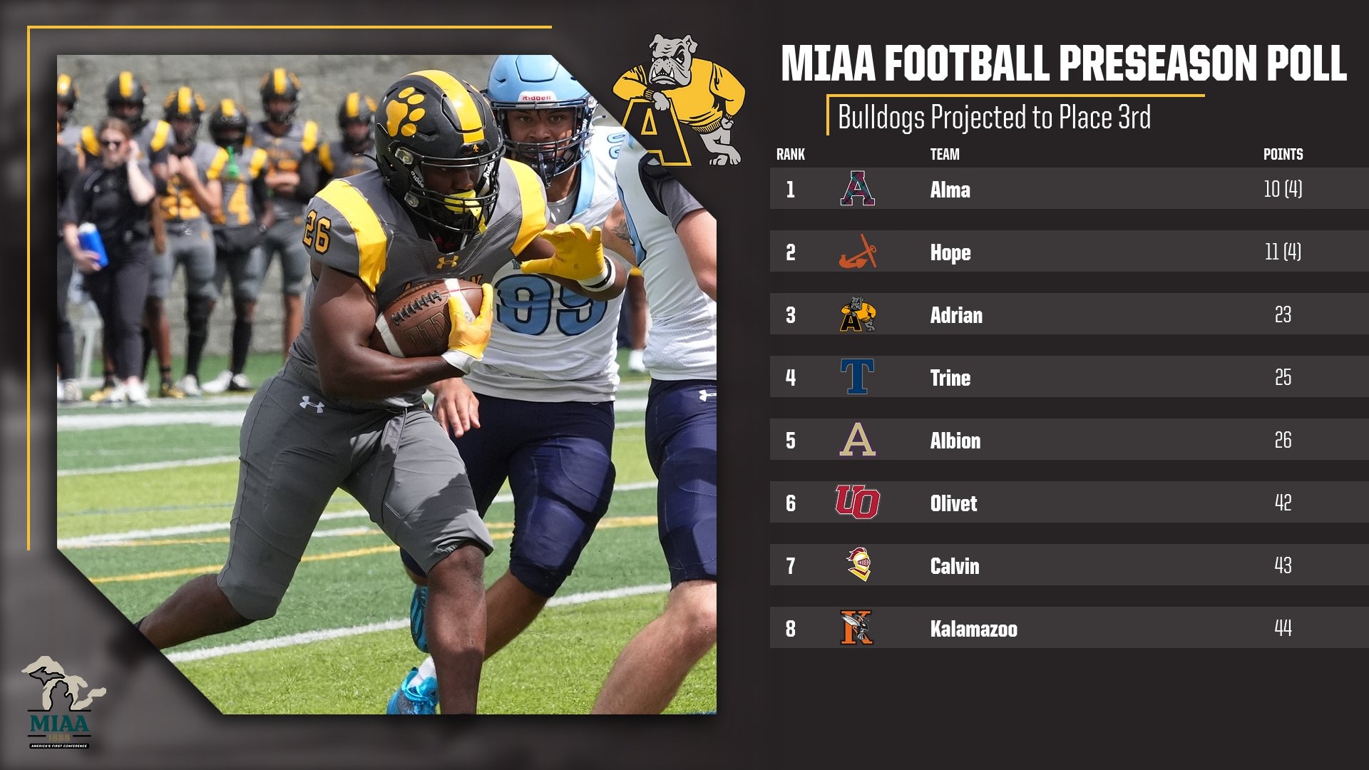 Adrian College Announces 2025 Football Schedule - Adrian College
