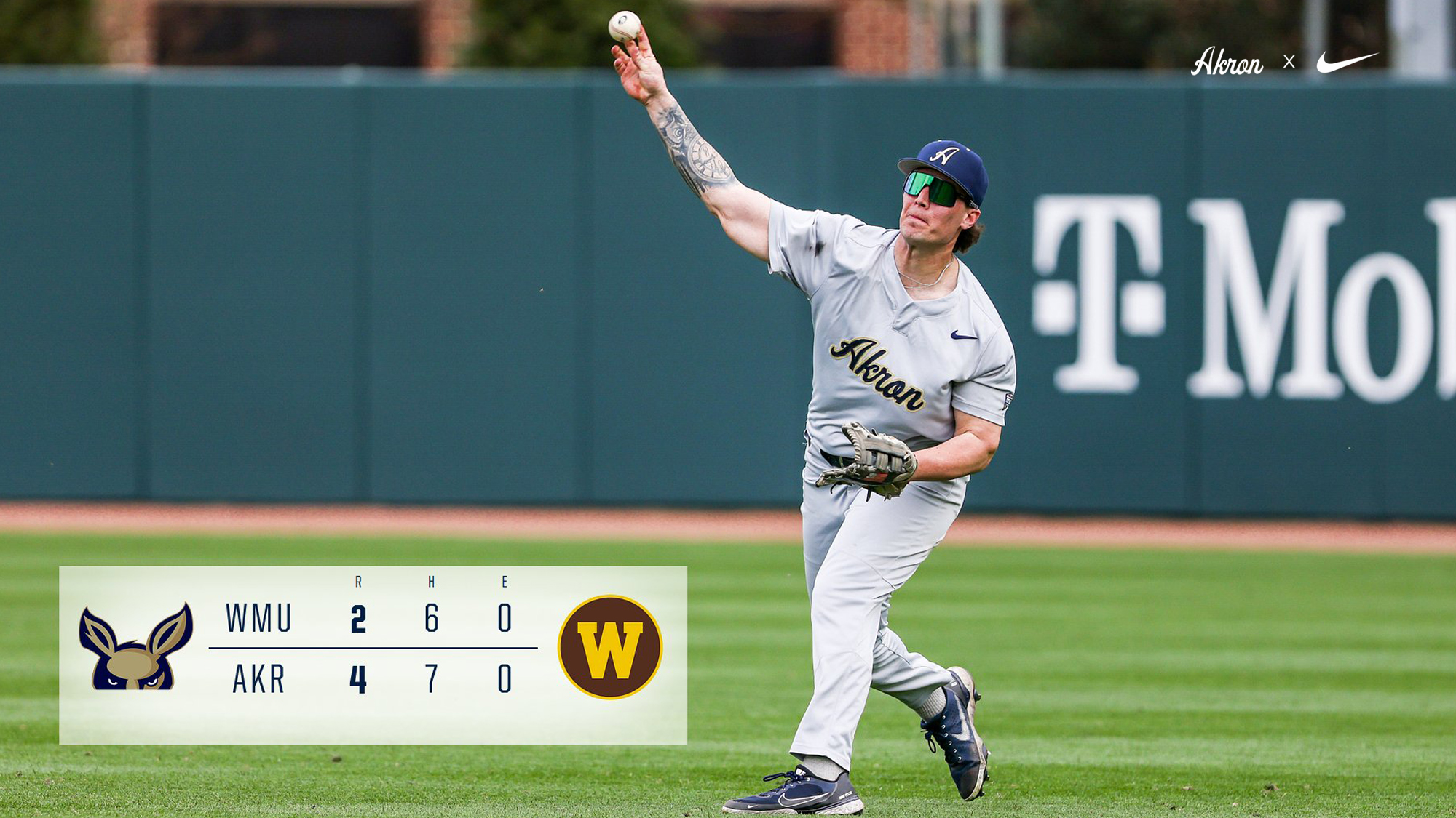 University of Akron Athletics