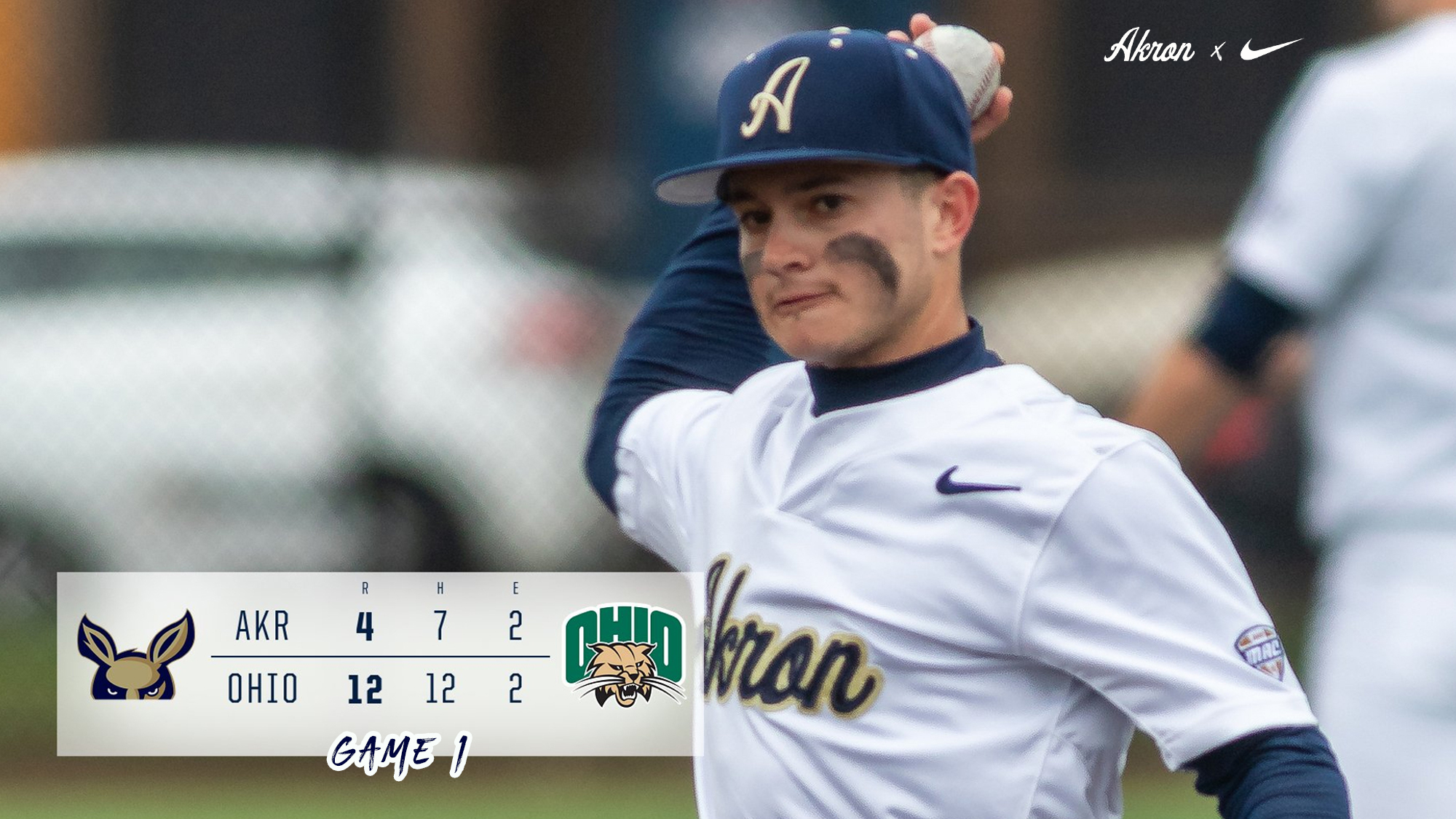 University of Akron Athletics