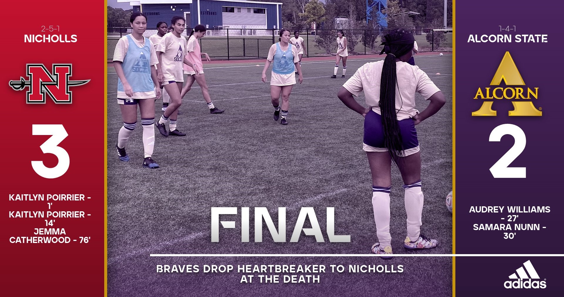 Match Report | Alcorn Suffers Late Defeat at Nicholls - Alcorn State ...