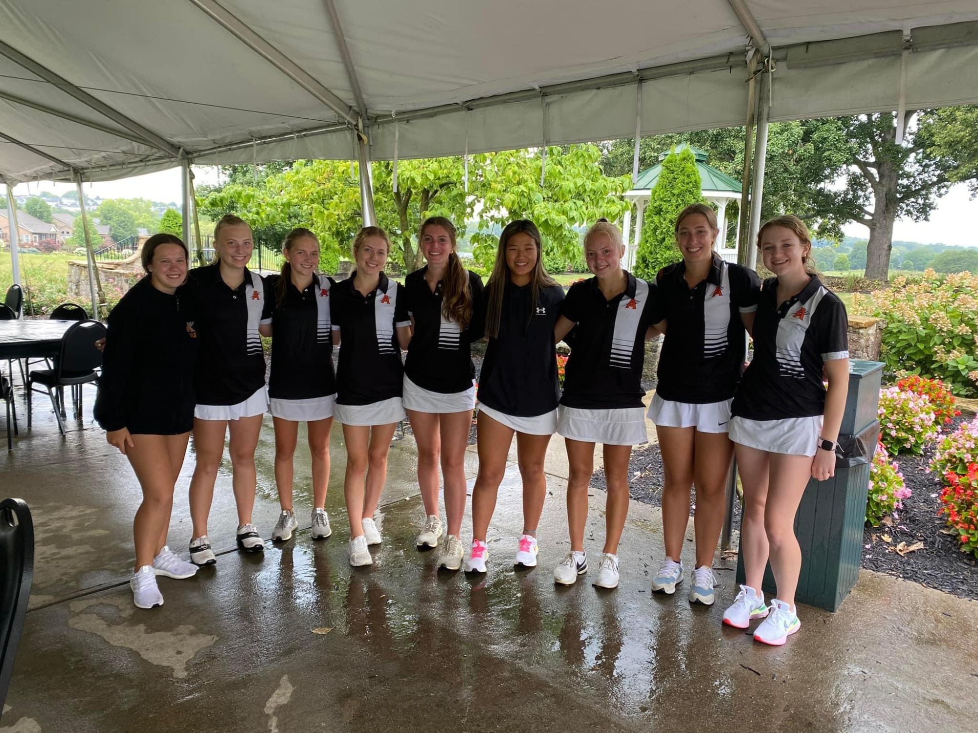 District Bound - Anderson Raptors Athletics