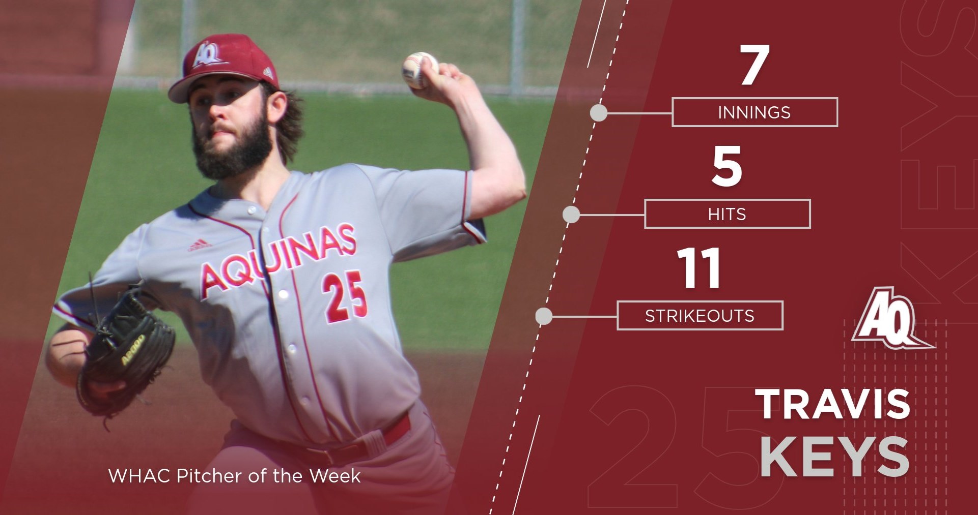 Travis Keys - 2021 - Baseball - Aquinas College