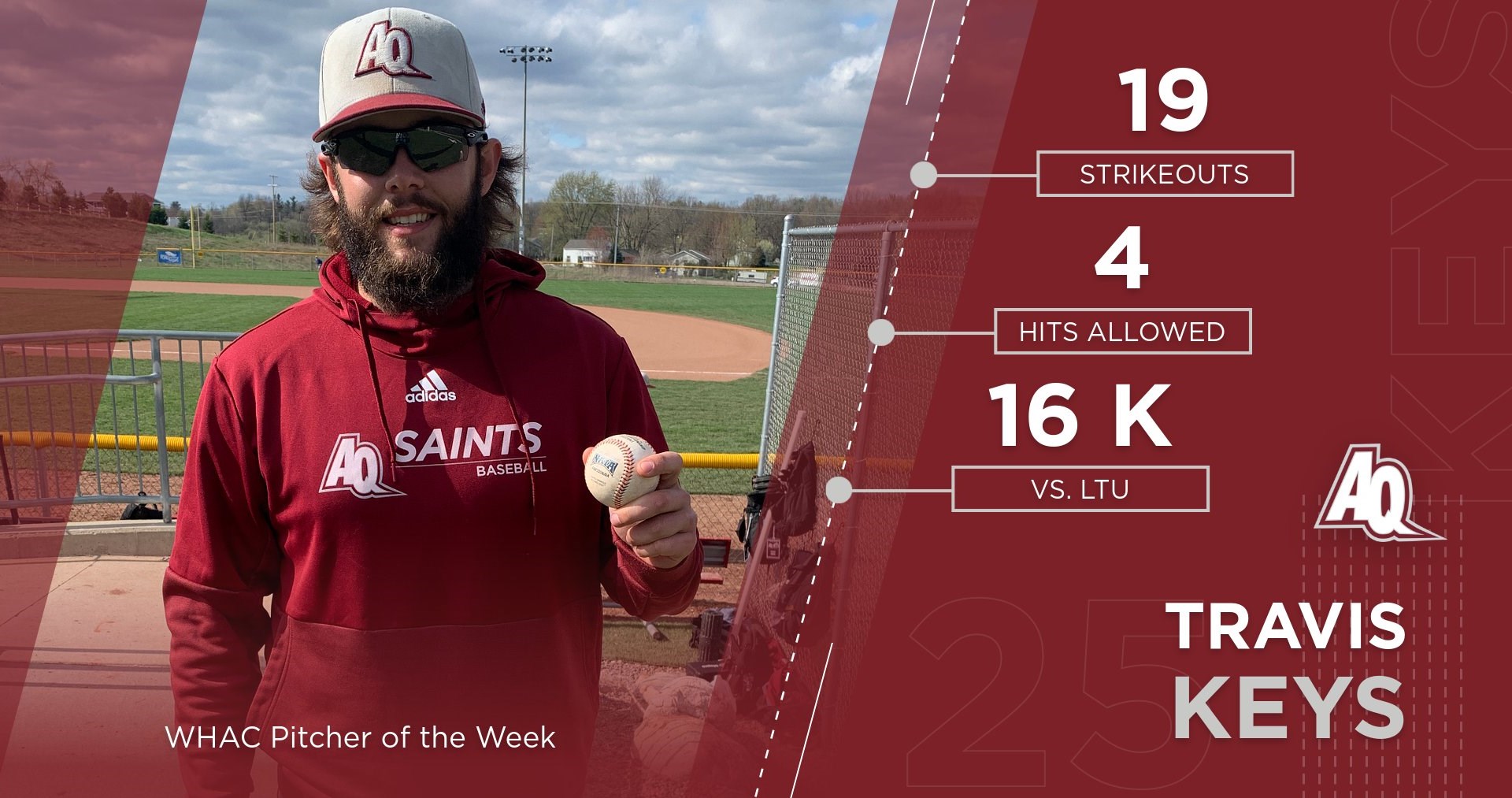 Travis Keys - 2021 - Baseball - Aquinas College