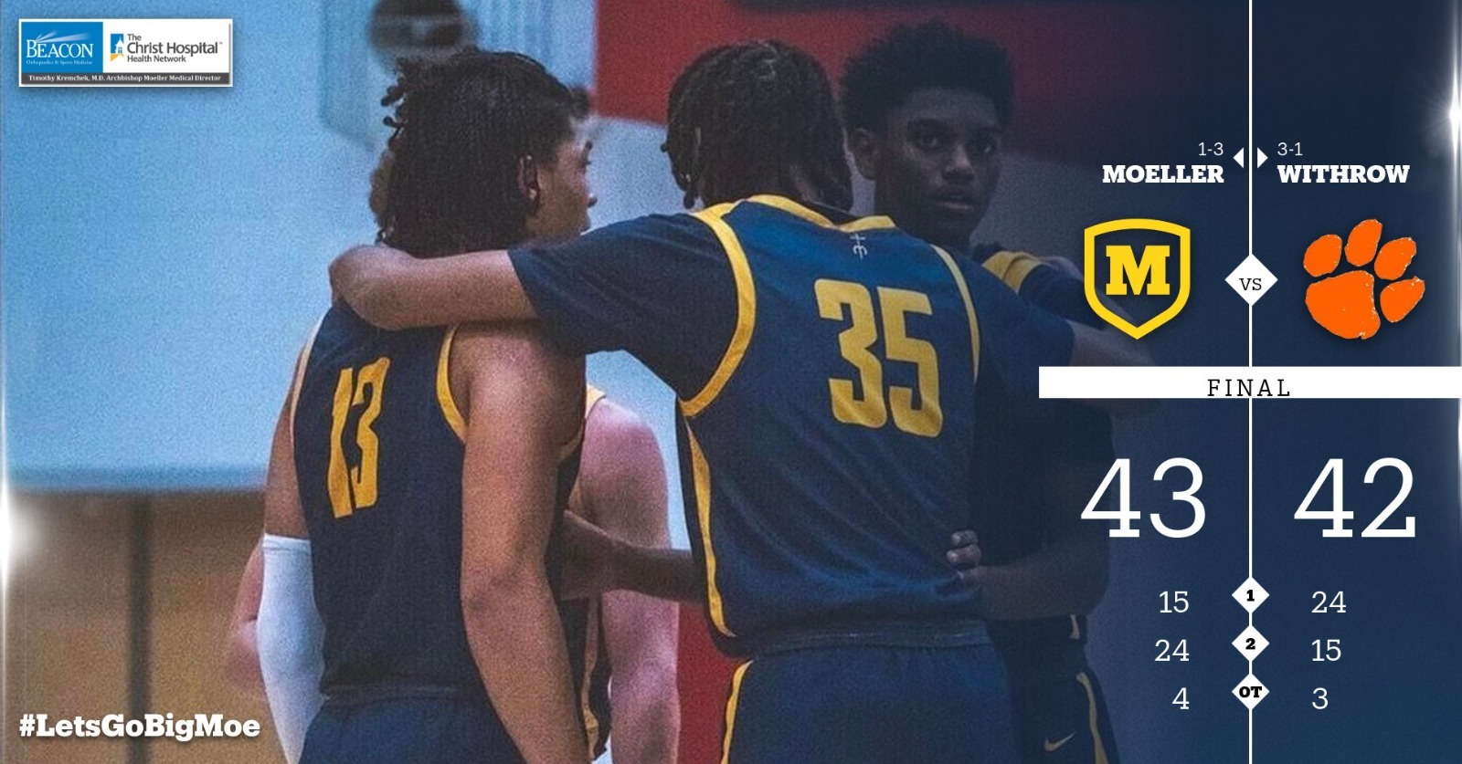 Moeller uses big 2nd half to defeat Withrow - Archbishop Moeller Crusaders Athletics