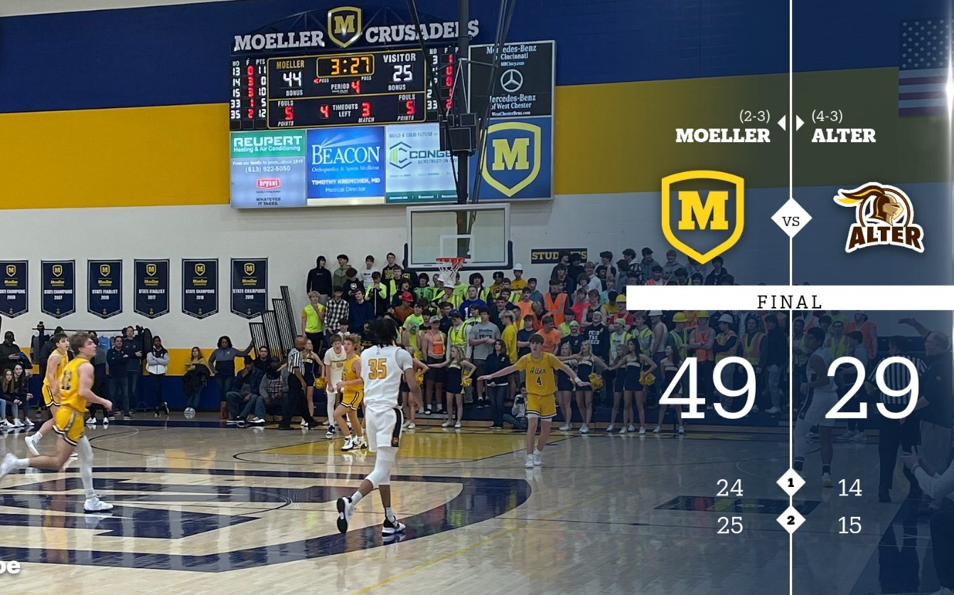 The Crusaders knock off Archbishop Alter - Archbishop Moeller Crusaders ...