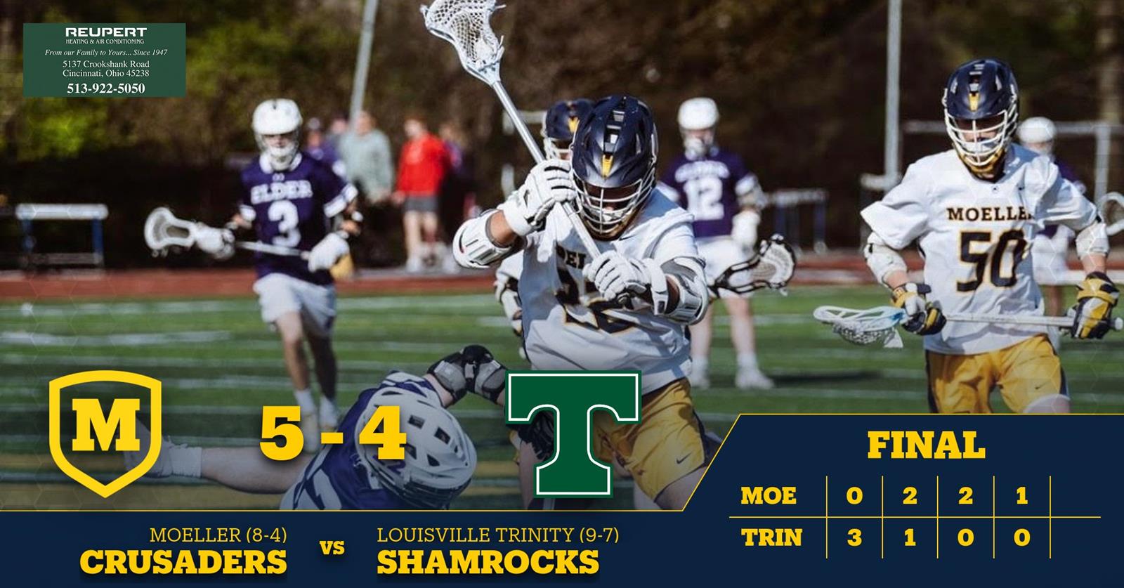 Moeller edges out Trinity - Archbishop Moeller Crusaders Athletics