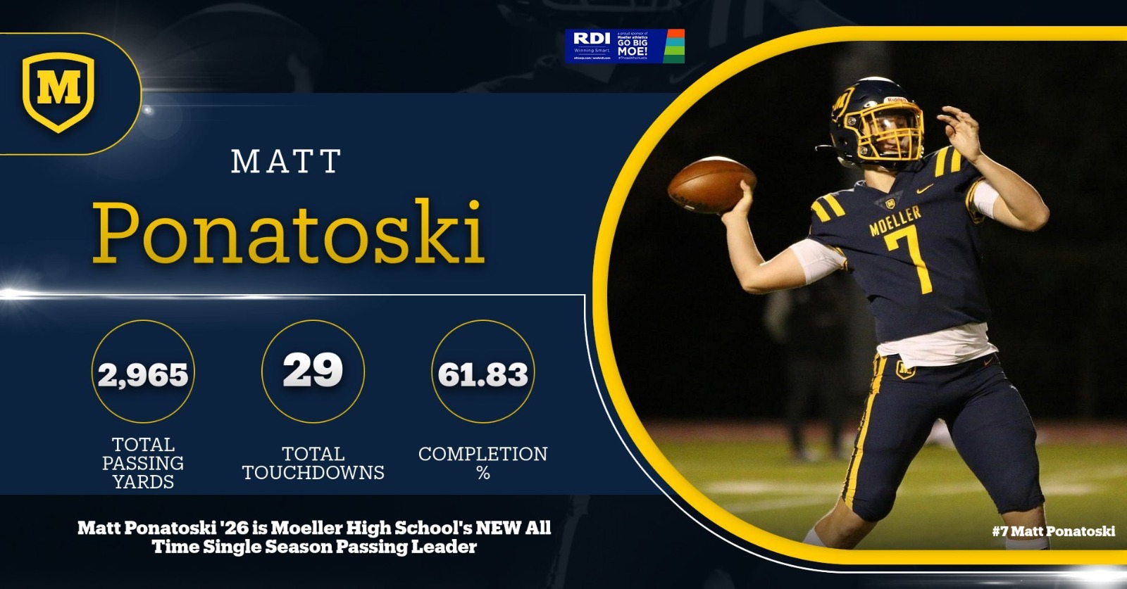 Sophomore quarterback Matt Ponatoski breaks Moeller's single season ...