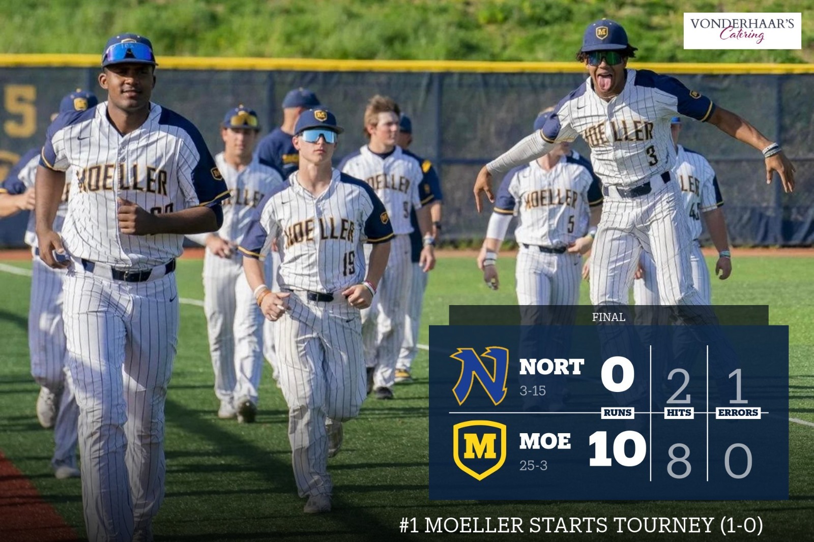#1 Moeller starts OHSAA Tourney with a bang - Archbishop Moeller ...