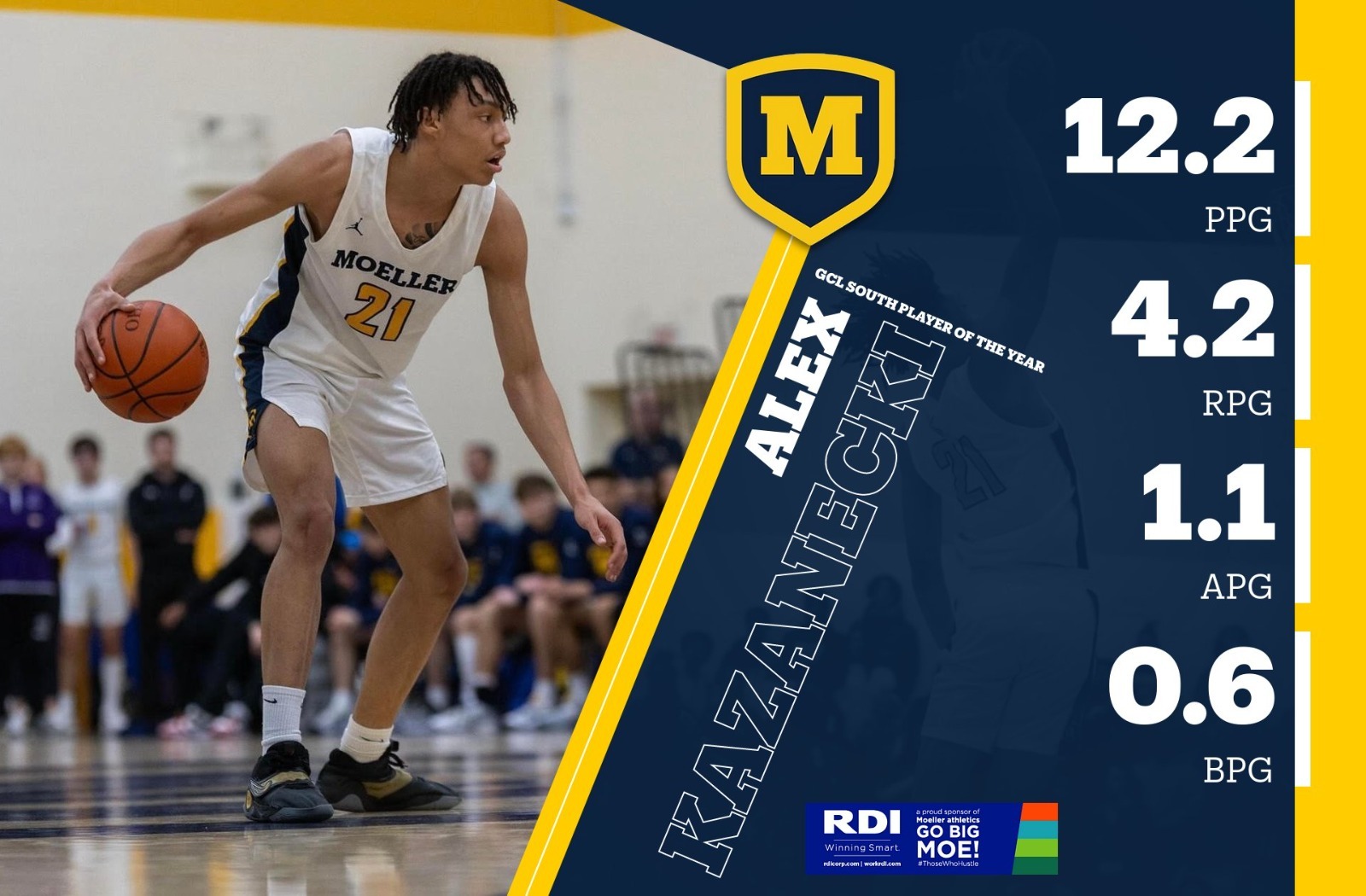 Moeller Basketball GCL South All League Team - Archbishop Moeller ...