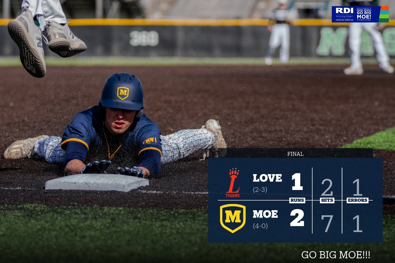 #1 Moeller outlasts Loveland at Kremchek - Archbishop Moeller Crusaders ...