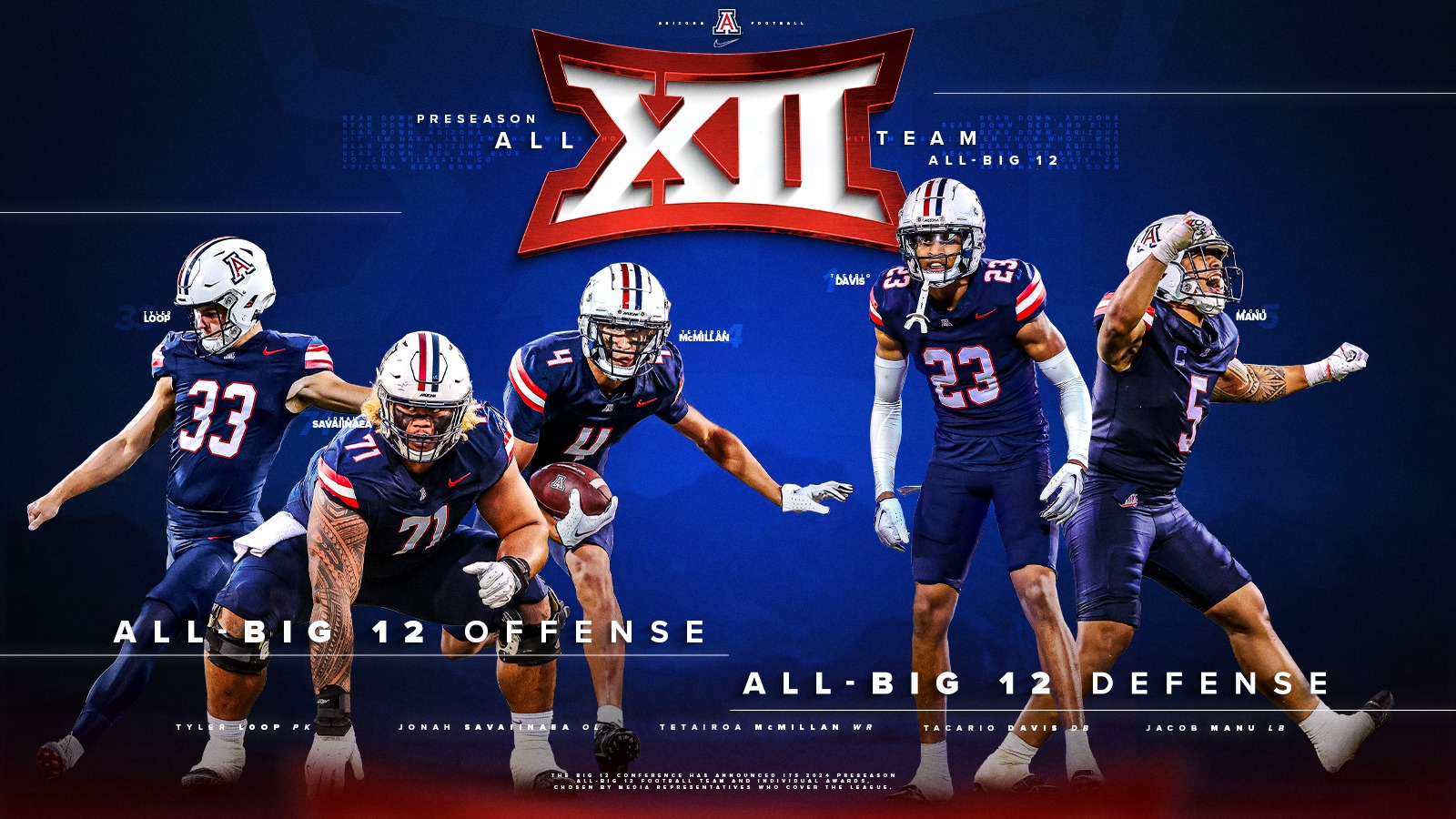 Big 12 Announces Arizona Football Conference Opponents for Next Four ...
