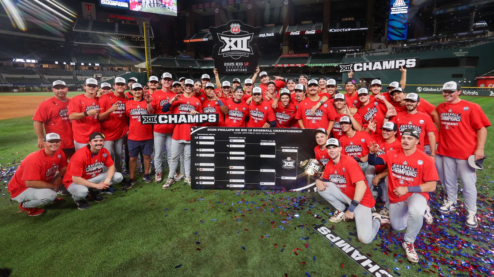 Arizona Baseball Announces Complete 2025 Schedule - University of ...