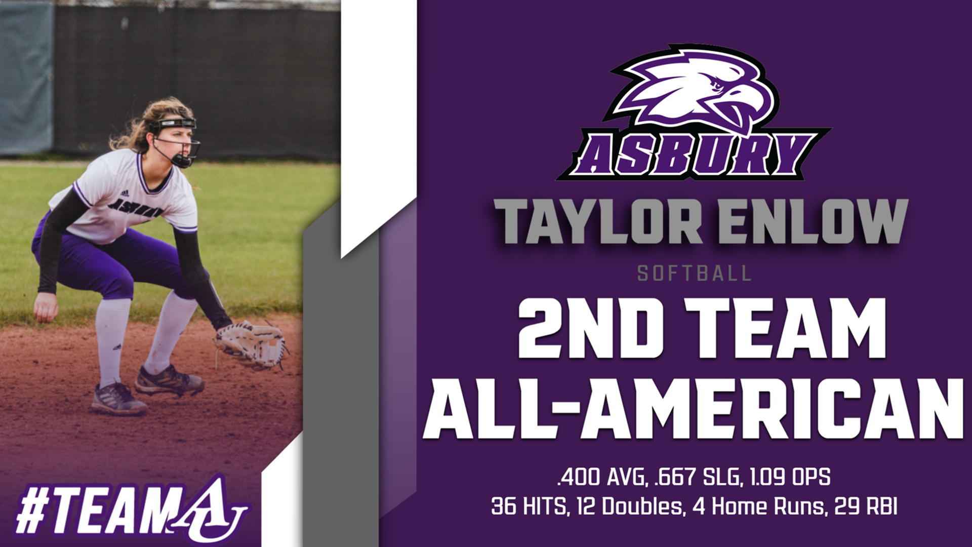 Softball Honored with NCCAA Awards - Asbury University