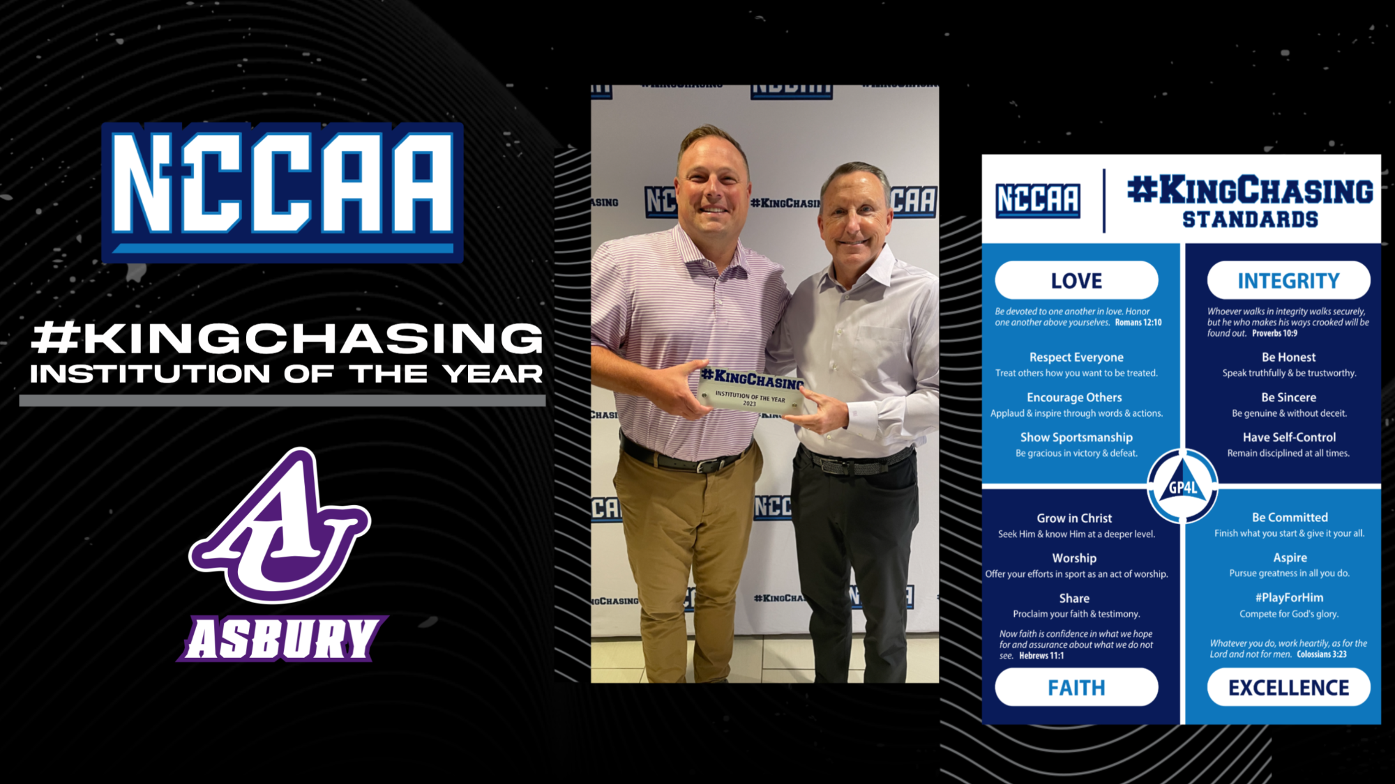 Asbury Named NCCAA #KingChasing Institution of the Year - Asbury University