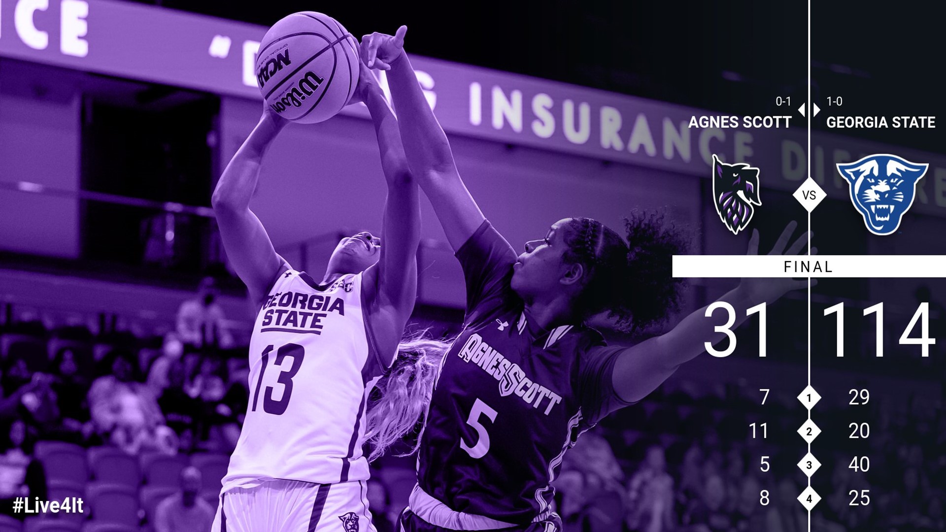 Basketball Opens Season Falling to Georgia State University - Agnes ...