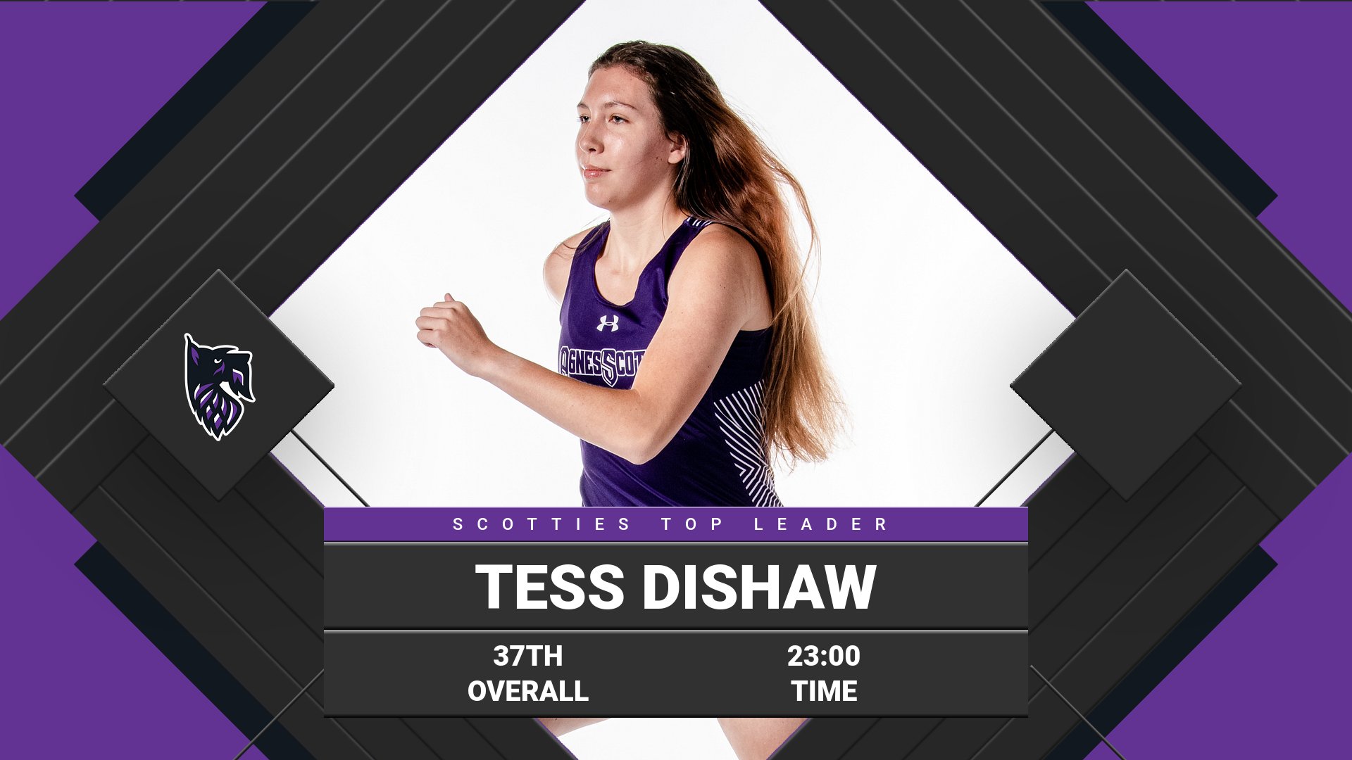 Tess Dishaw Leads Scotties at First Michael Pretorius Invitational ...