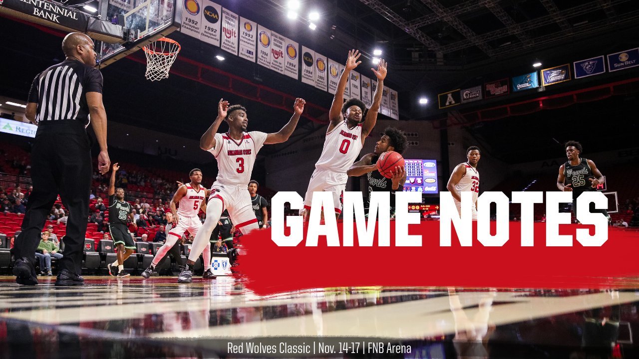 Game Notes: Red Wolves Classic - Arkansas State University