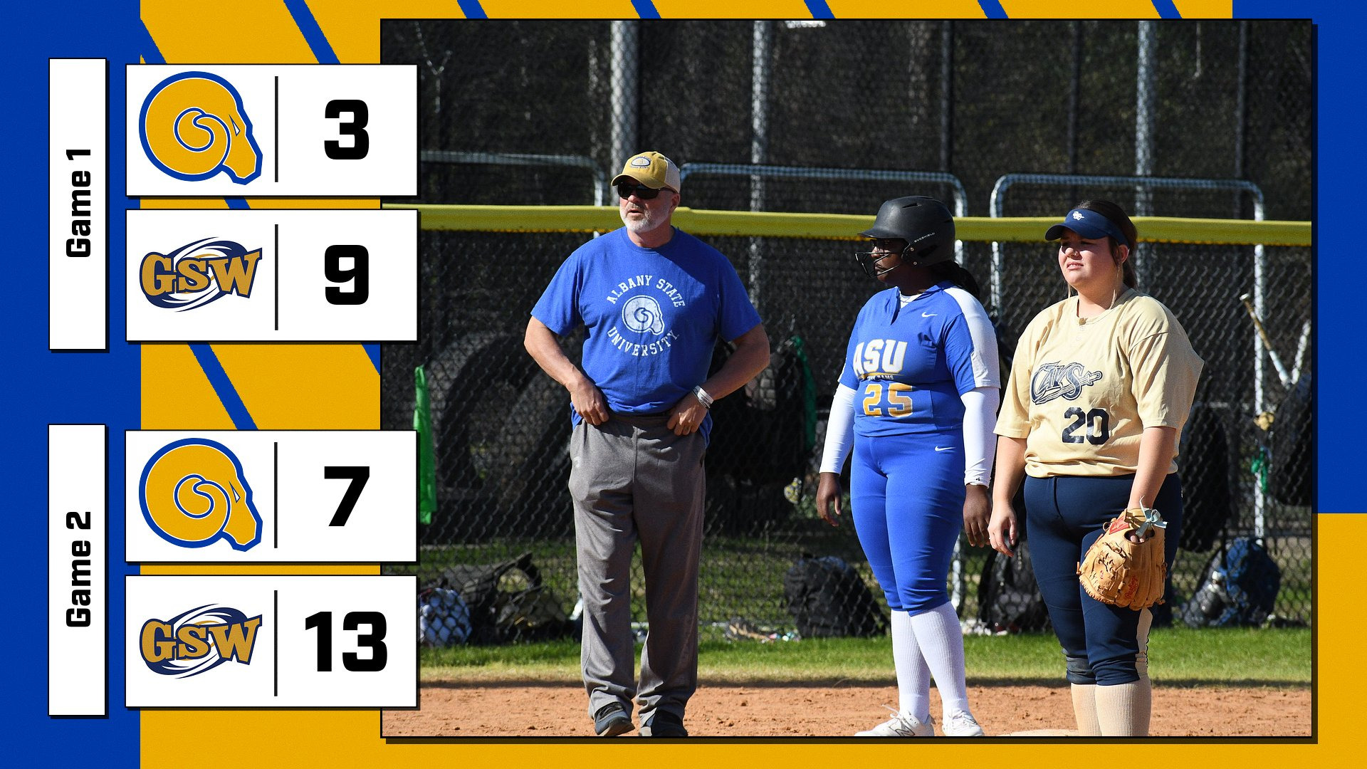 Ga. Southwestern Gets Past ASU Softball - Albany State University Athletics