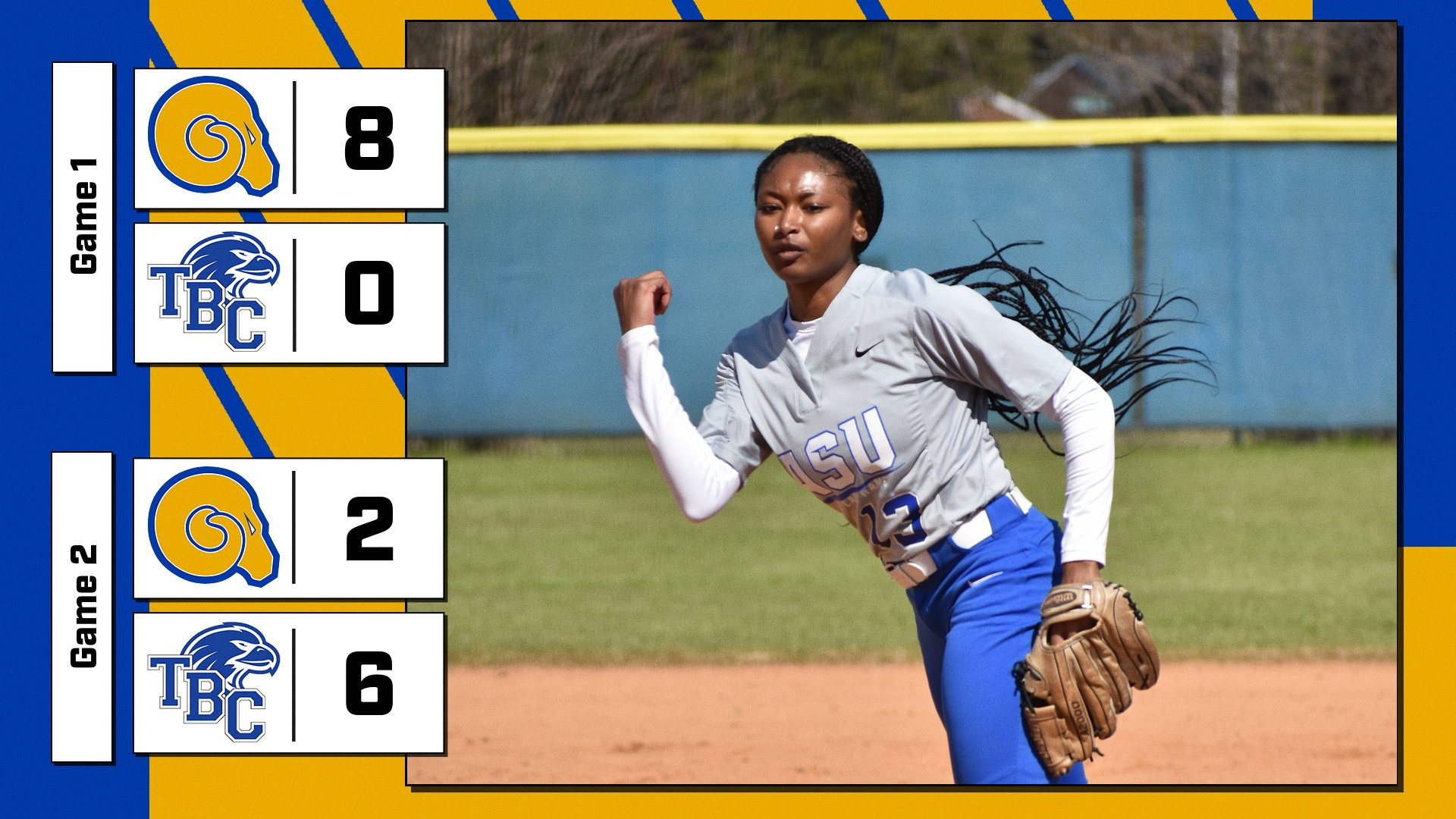 Lady Rams Hit Late for Opening Win, Tornadoes Edge Extra-Inning Second ...