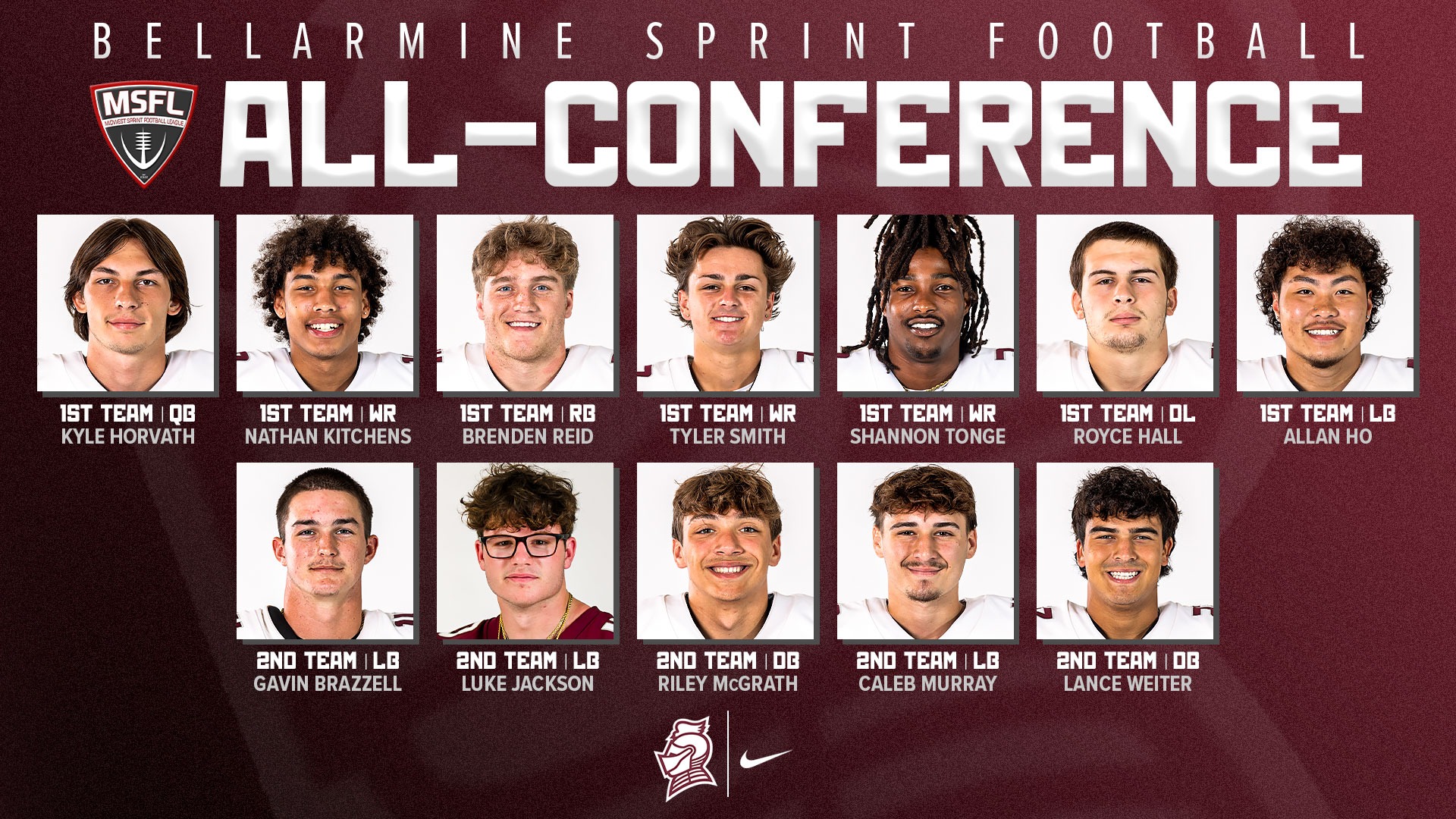 Sprint football announces 2025 schedule - Bellarmine University Athletics