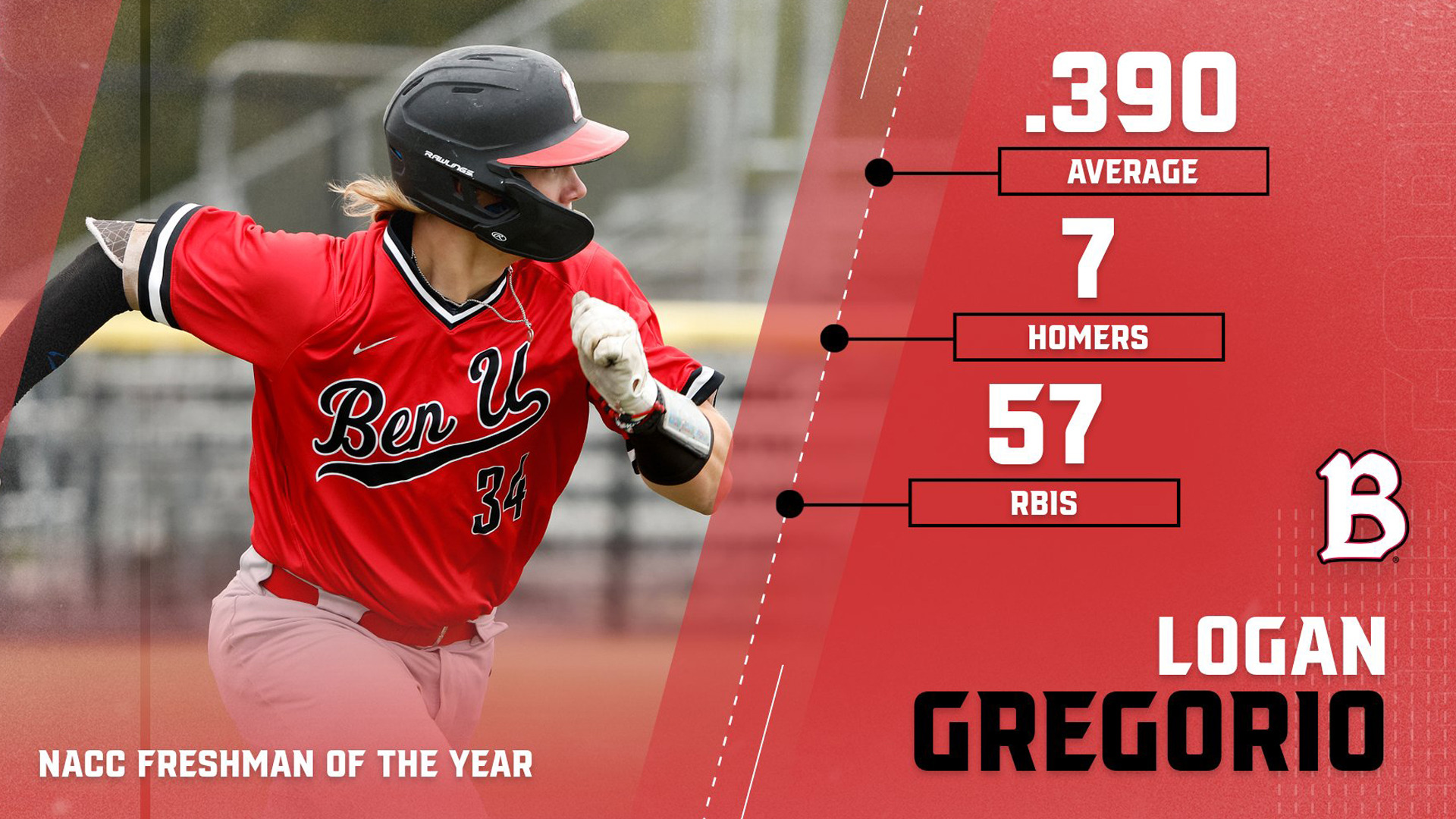 Gregorio Named Freshman of the Year - Benedictine University Athletics