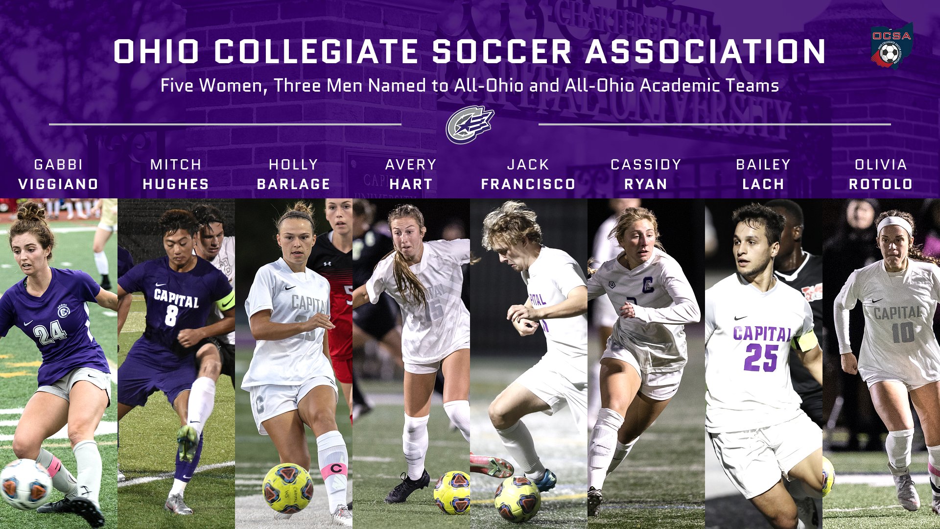 Soccer Programs Receive Eight Combined All-Ohio Selections - Capital ...
