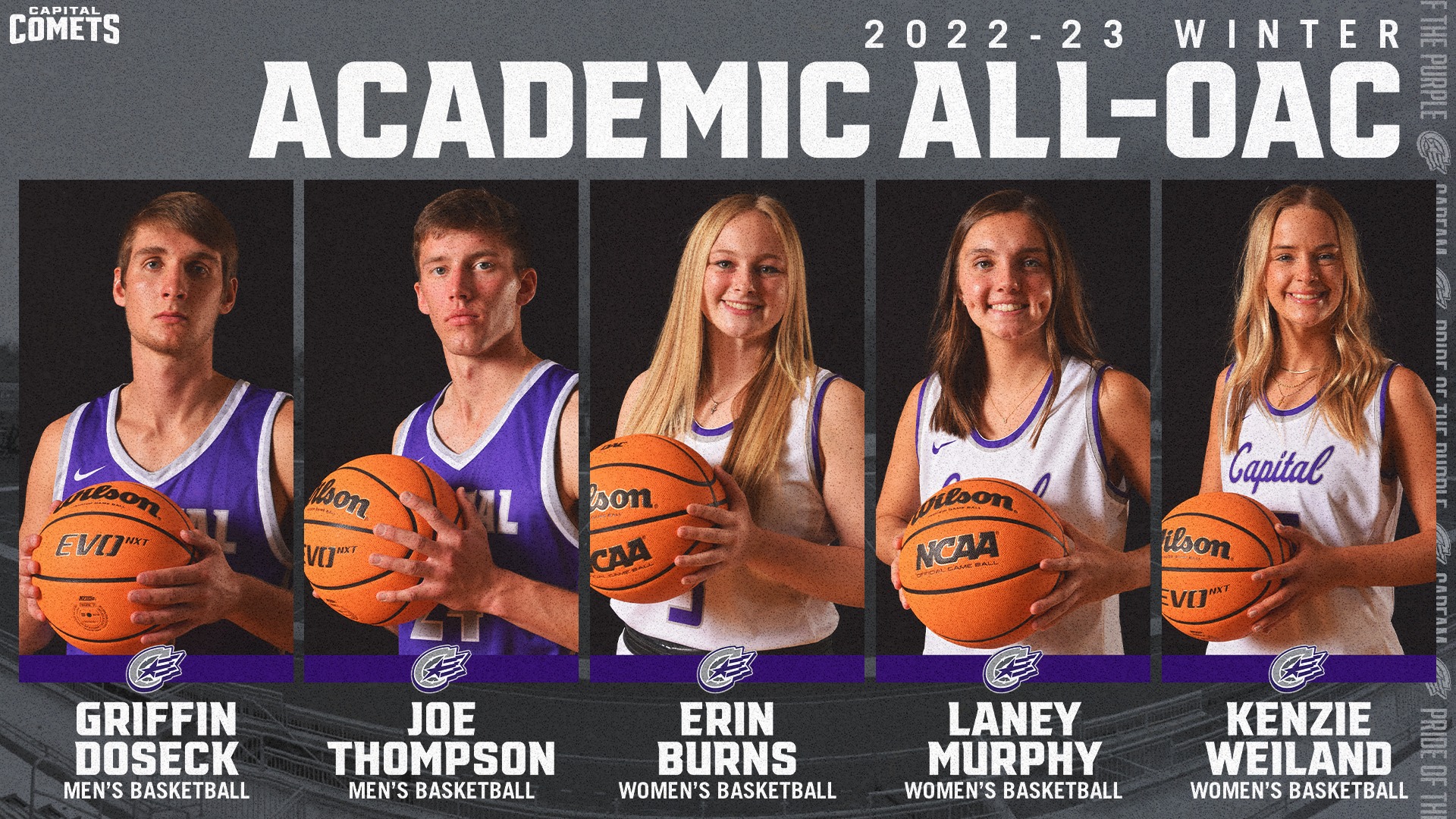 Five Basketball Players Named Academic All-OAC - Capital University