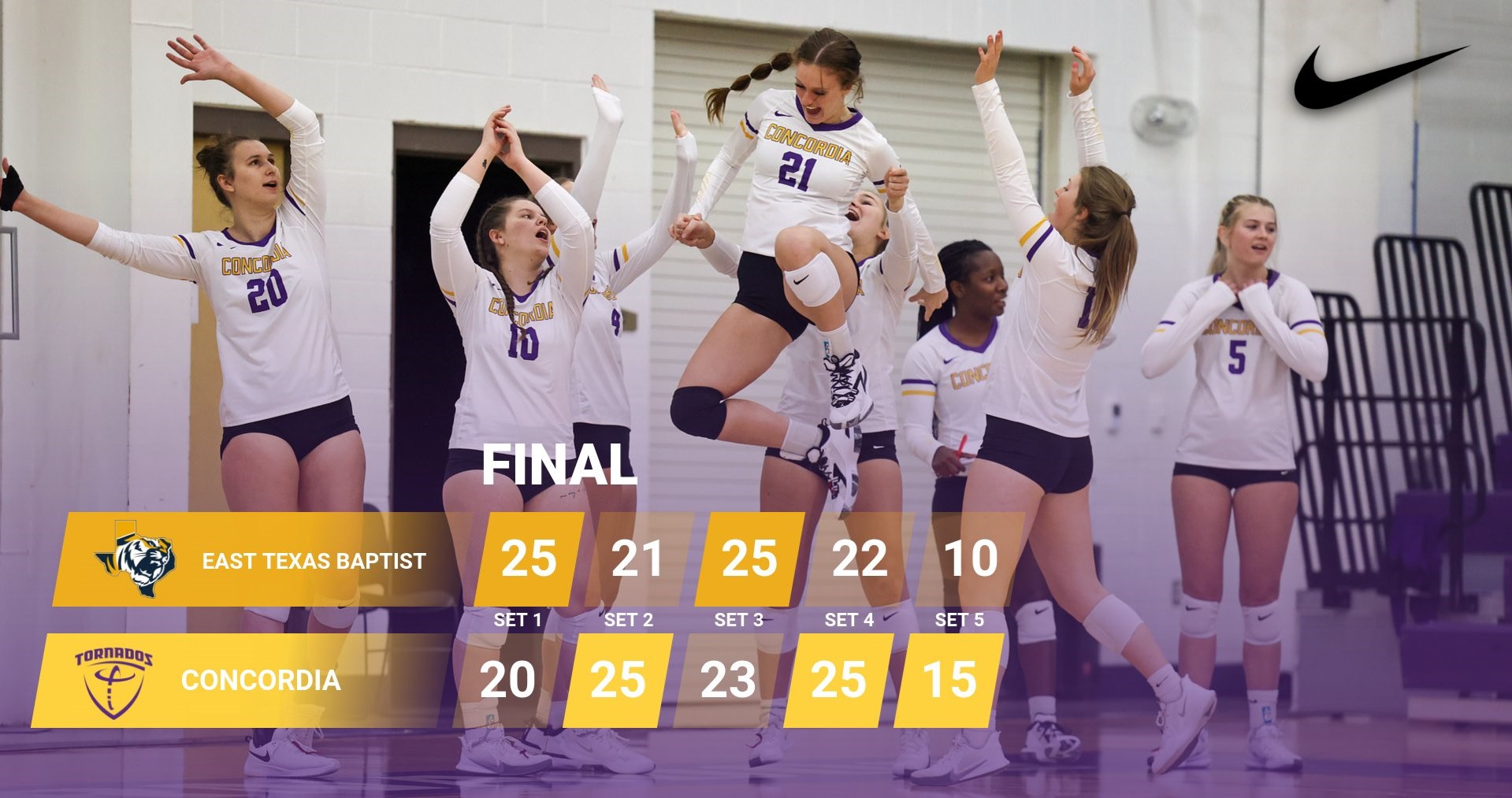 Volleyball Outlasts ETBU in Five Sets - Concordia University Texas ...