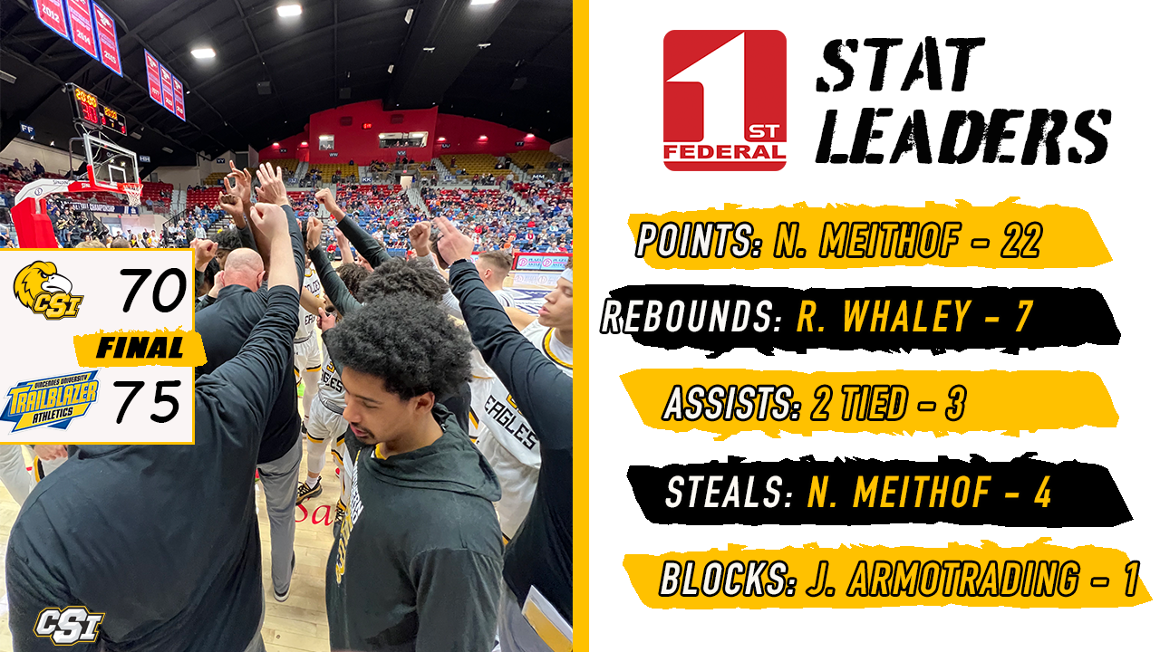 CSI's comeback falls short at national tournament - College of Southern ...