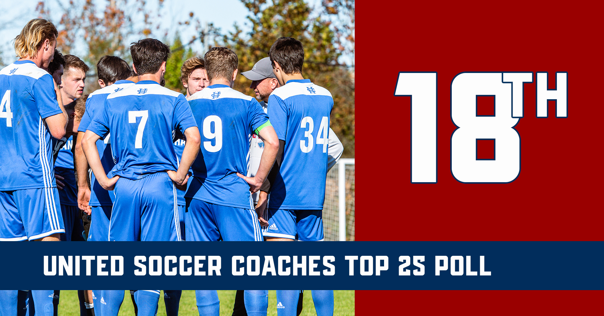 Men's Soccer lands 18th as part of USCA Top 25 Poll - Hanover College