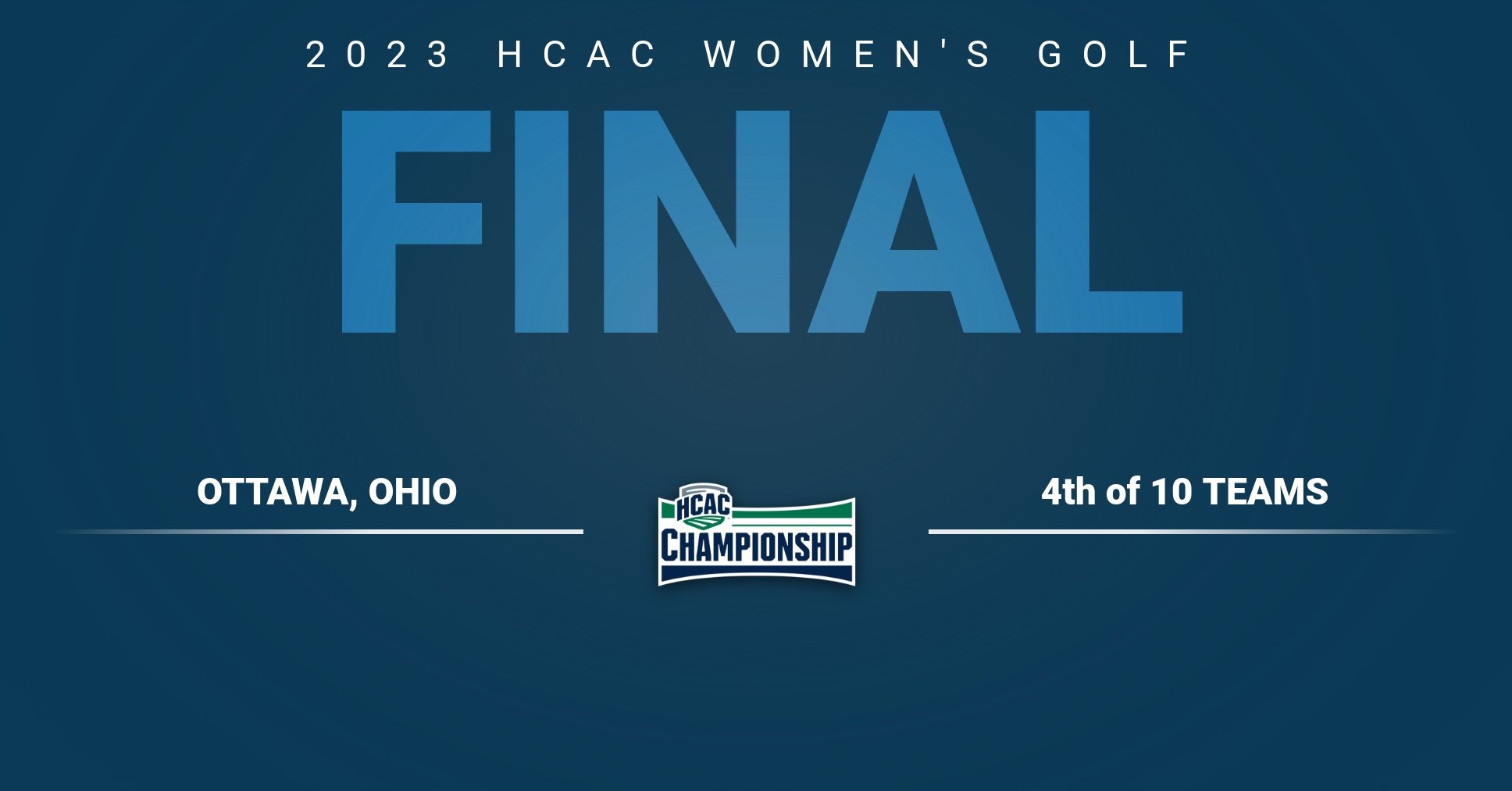 Women's Golf takes fourth as part of HCAC Championship - Hanover College