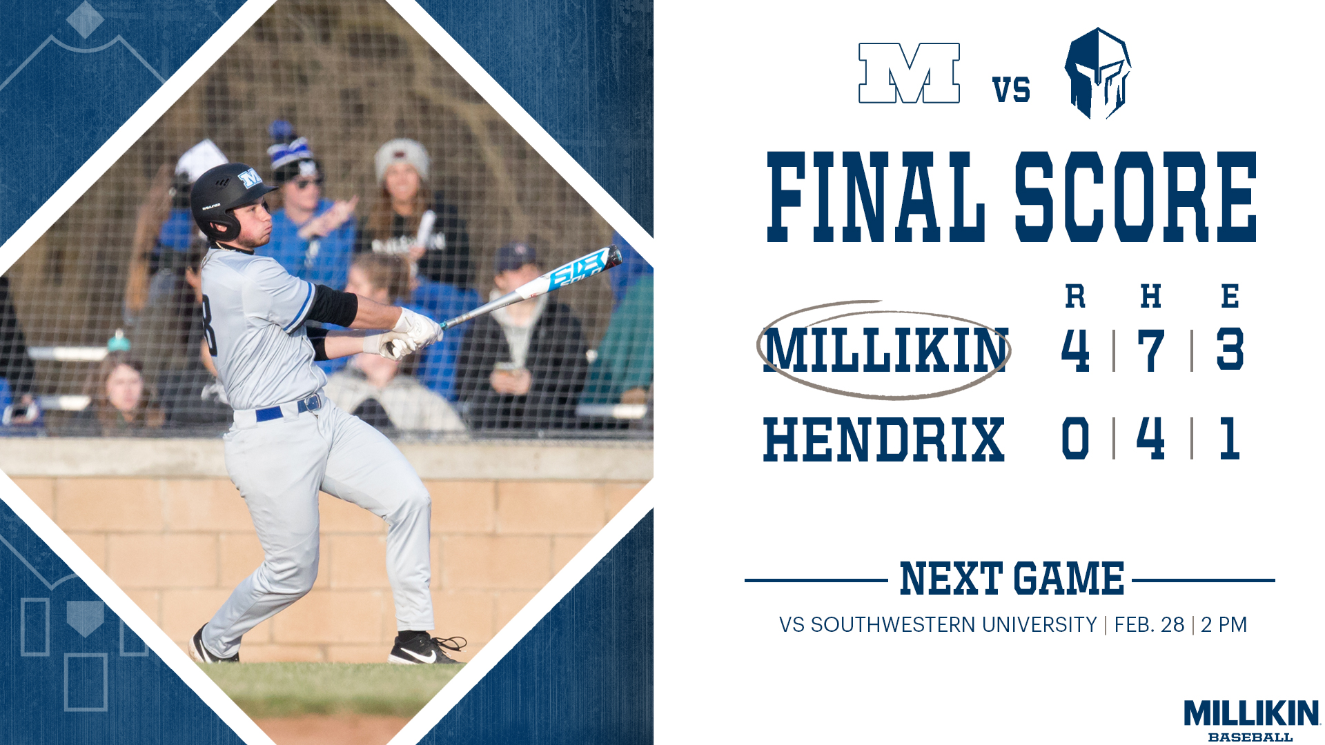 Baseball Closes Out Opening Weekend with a Win - Millikin University ...