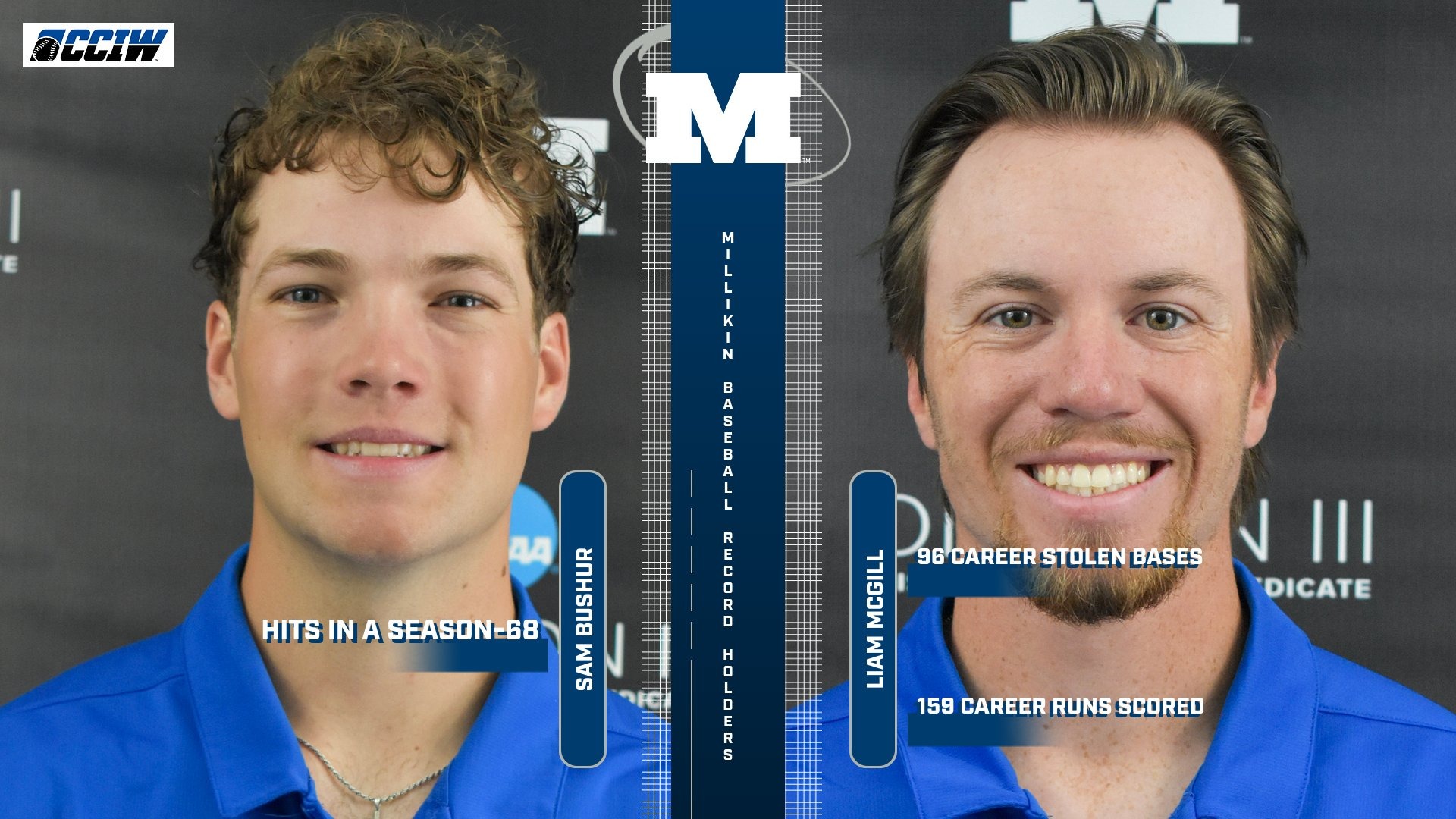 Millikin Baseball Ready for 2025 Season - Millikin University Athletics