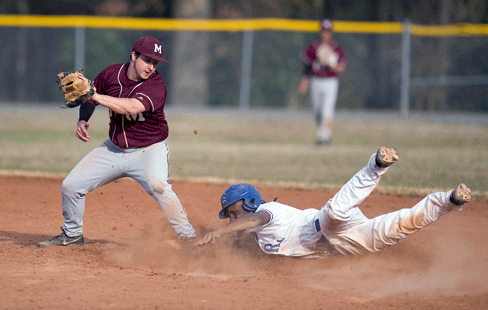 Mathew Reed - Baseball - Morehouse College Athletics