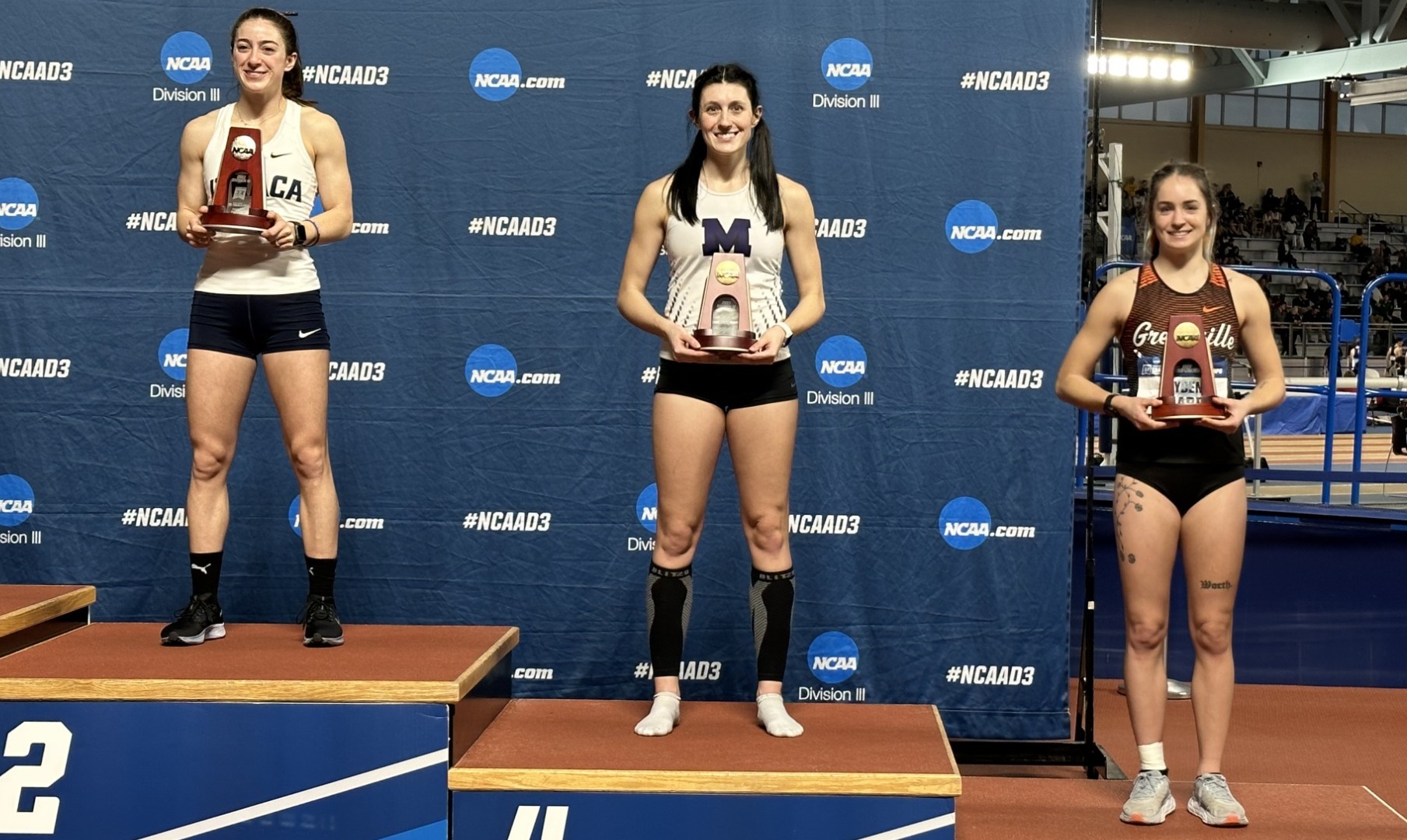 Kennady Gibbins - 2022-23 - Women's Track and Field - University of ...