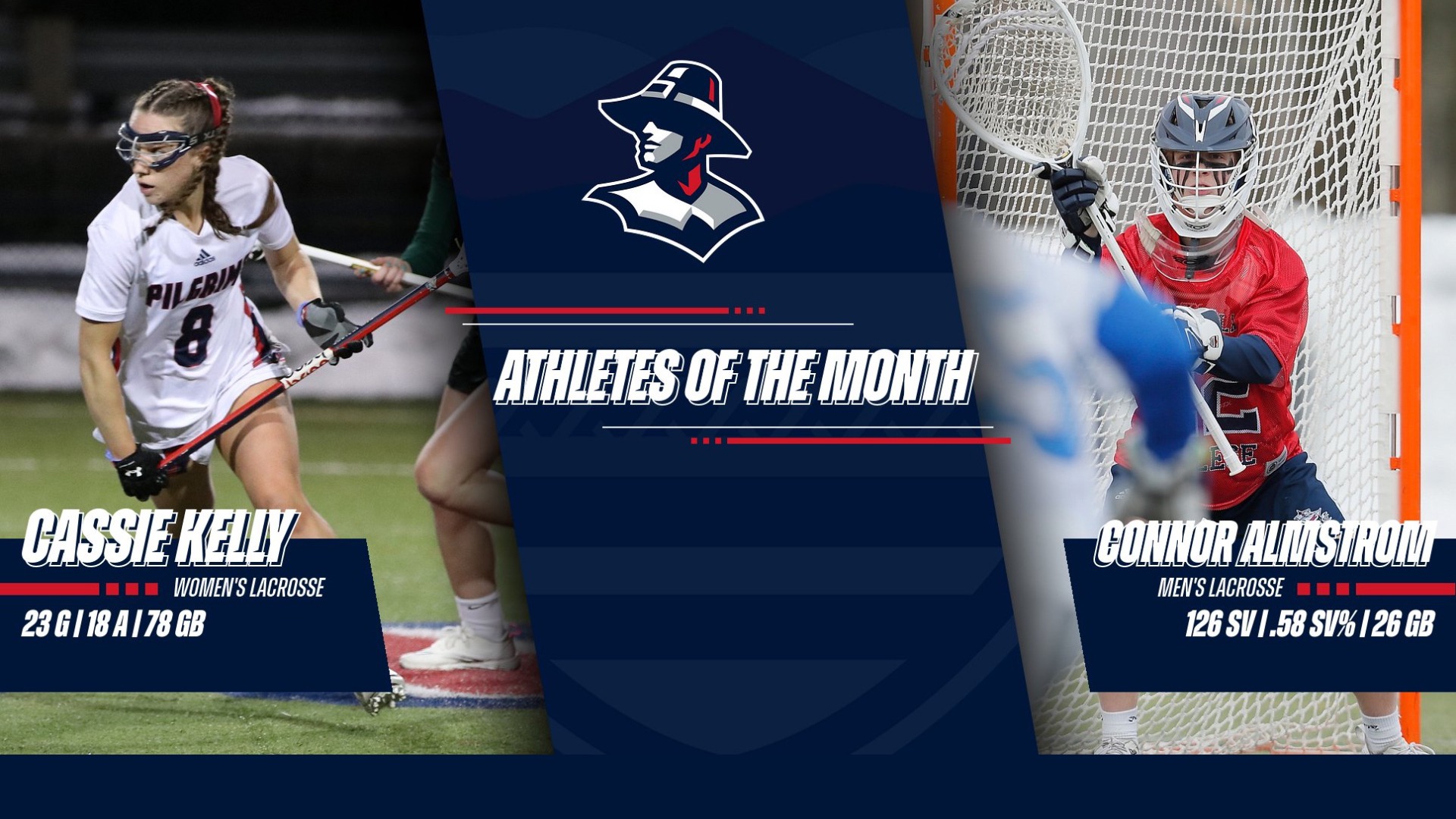 Kelly, Almstrom Named Pilgrims of the Month for March - New England College