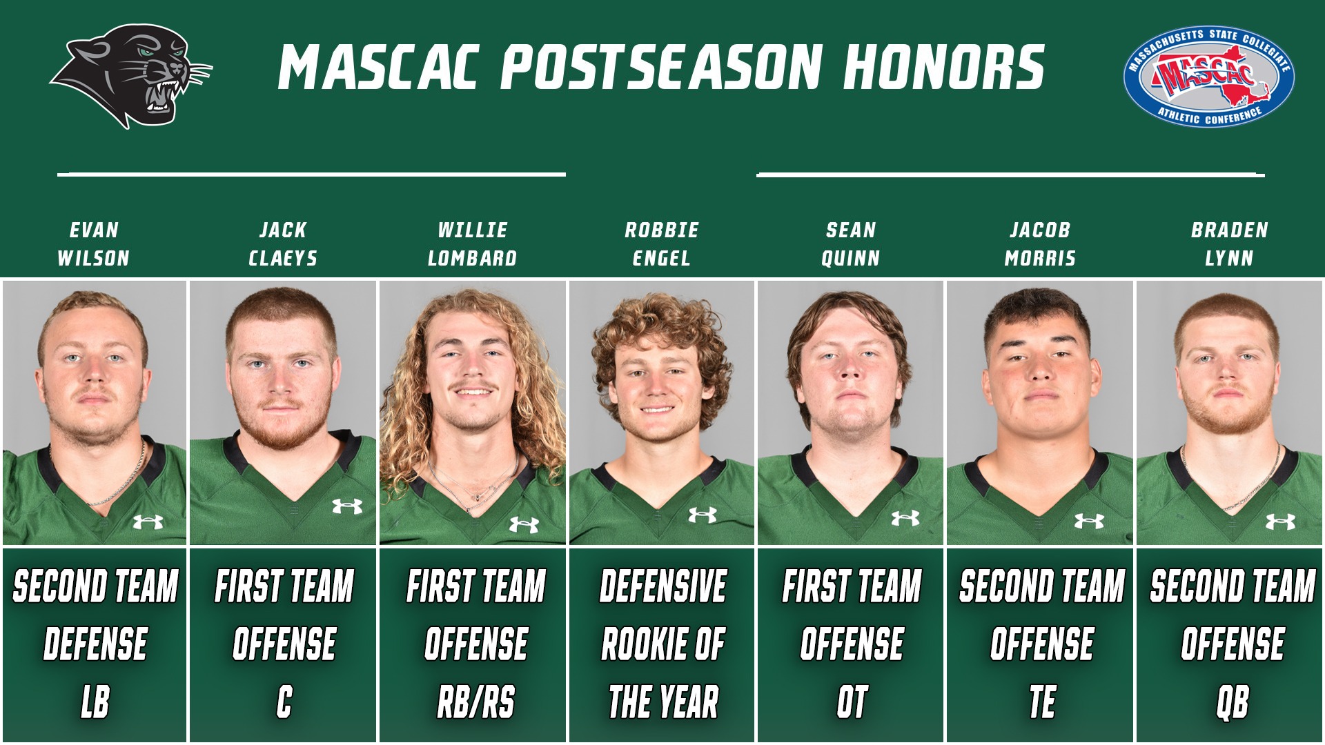 2024 Football Schedule - Plymouth State University