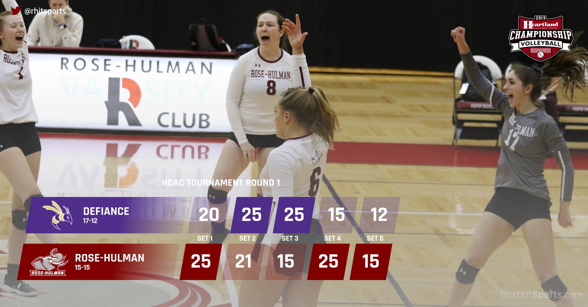 Volleyball Rallies to Top Defiance in HCAC Tournament Opener - Rose ...