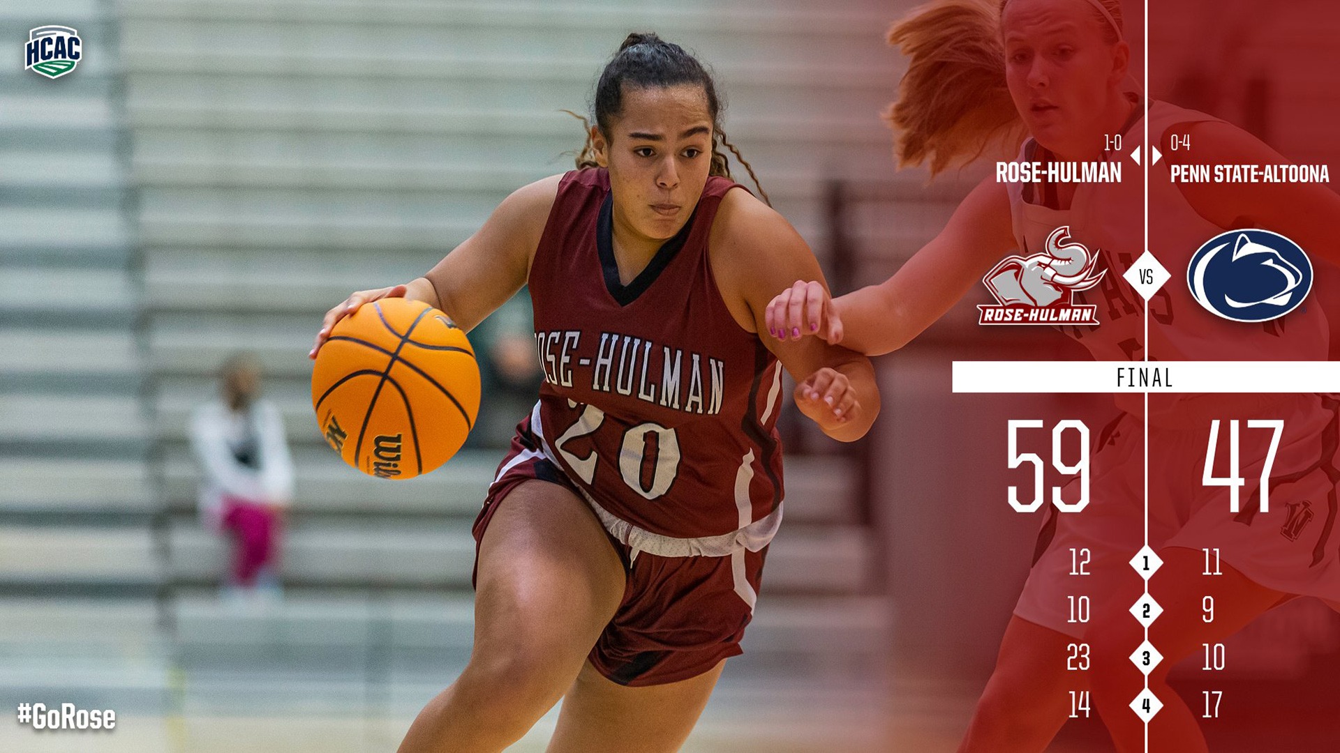 Randolph Career-High Night Leads Women's Basketball to Opening Day Win ...