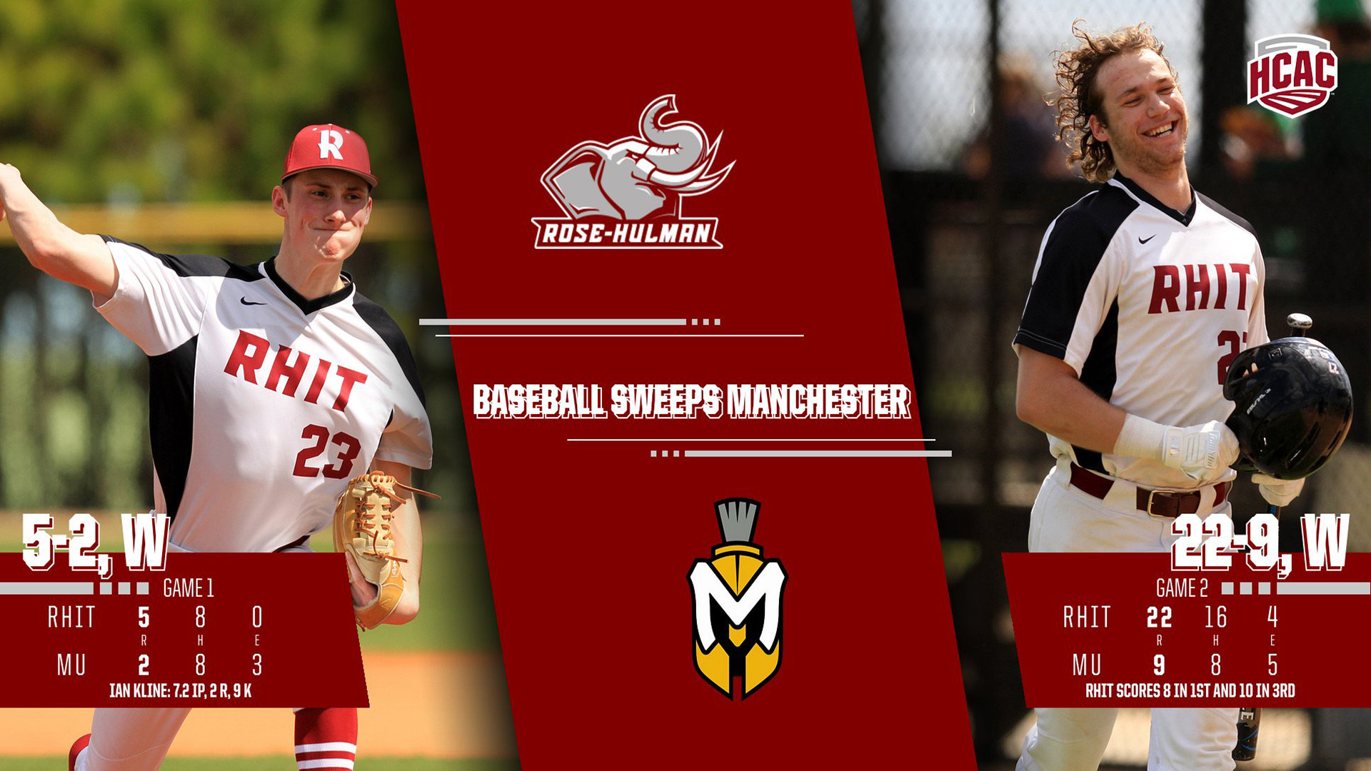 Baseball Scores Big to Propel Doubleheader Sweep at Manchester - Rose ...