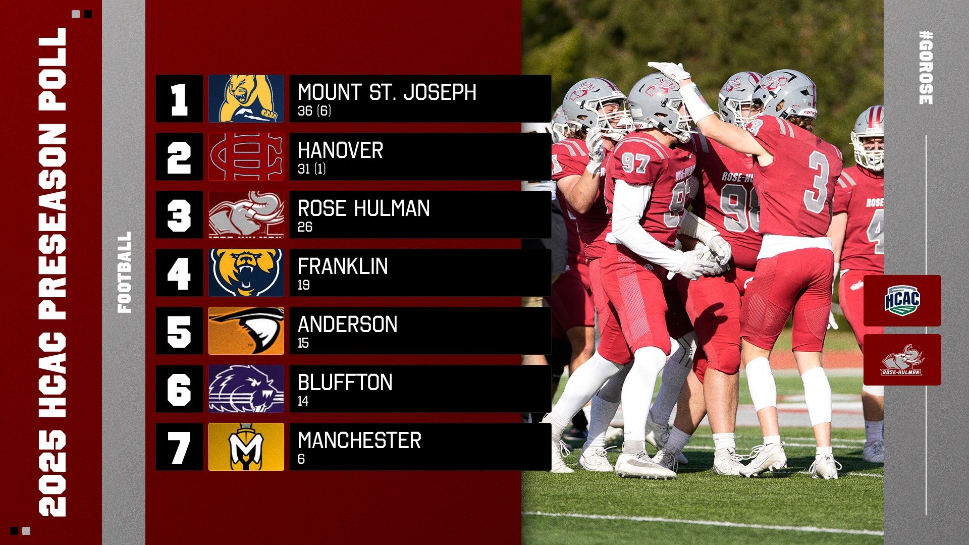 Rose-Hulman Football Releases 2024 Schedule - Rose-Hulman Institute of ...