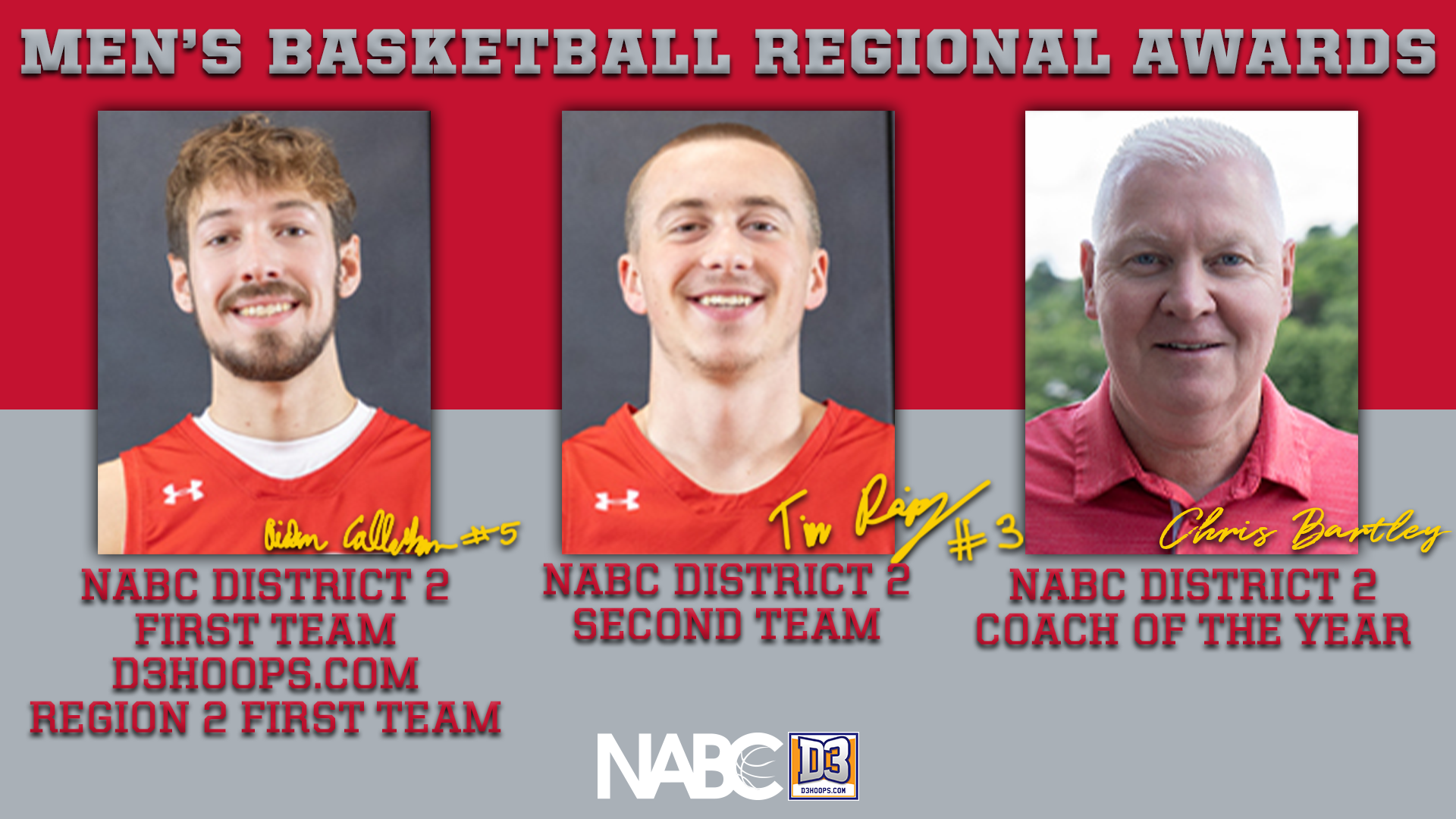 Men’s Basketball’s Callahan Selected for 2025 NABC Division III College ...