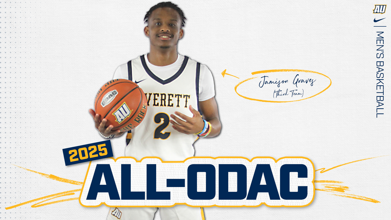 10 Questions: Men's basketball head coach David Doino - Averett ...