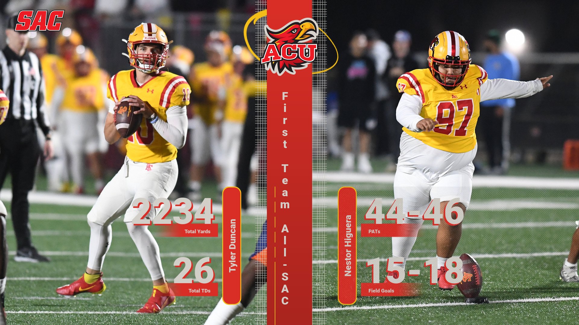 Duncan And Higuera Lead All-SAC Selections - Arizona Christian University