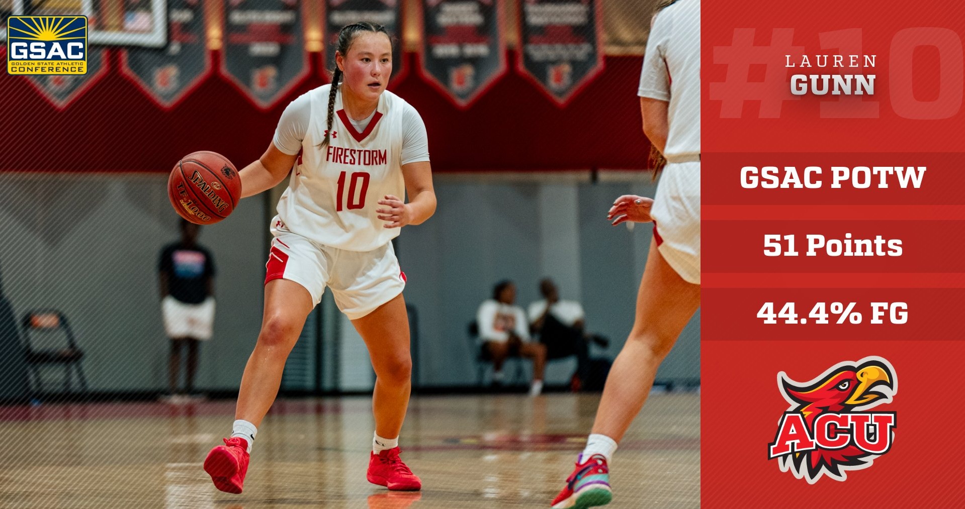 Gunn's Career-Best Earns GSAC POTW - Arizona Christian University