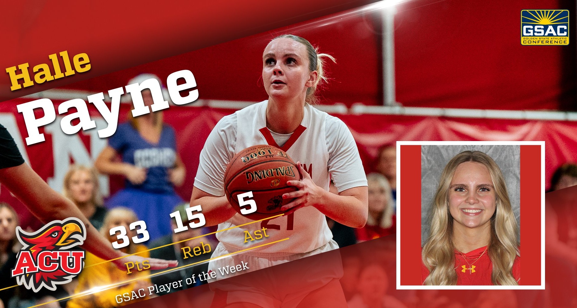Payne Picks Up GSAC Player of the Week Honors - Arizona Christian ...